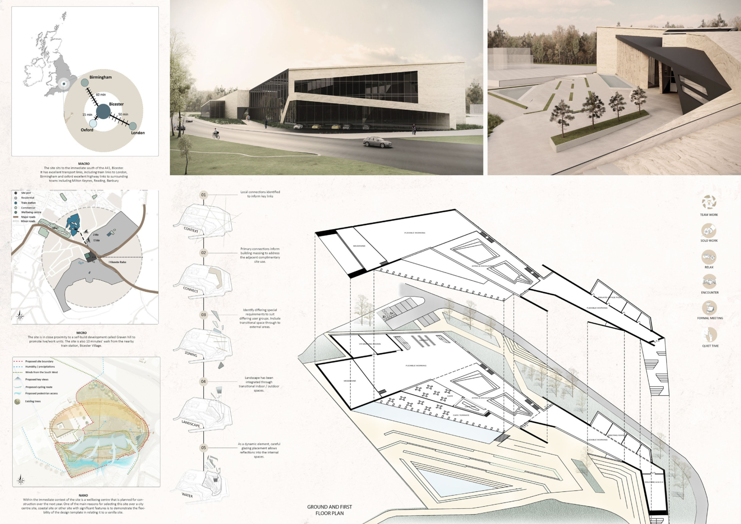 Architecture project // Rammed Earth Structure Incorporating Communal ...