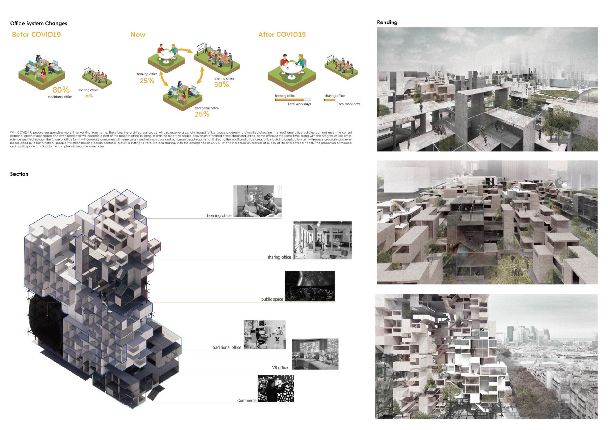 Architecture project // Spherical Forms and Vertical Gardens Create ...