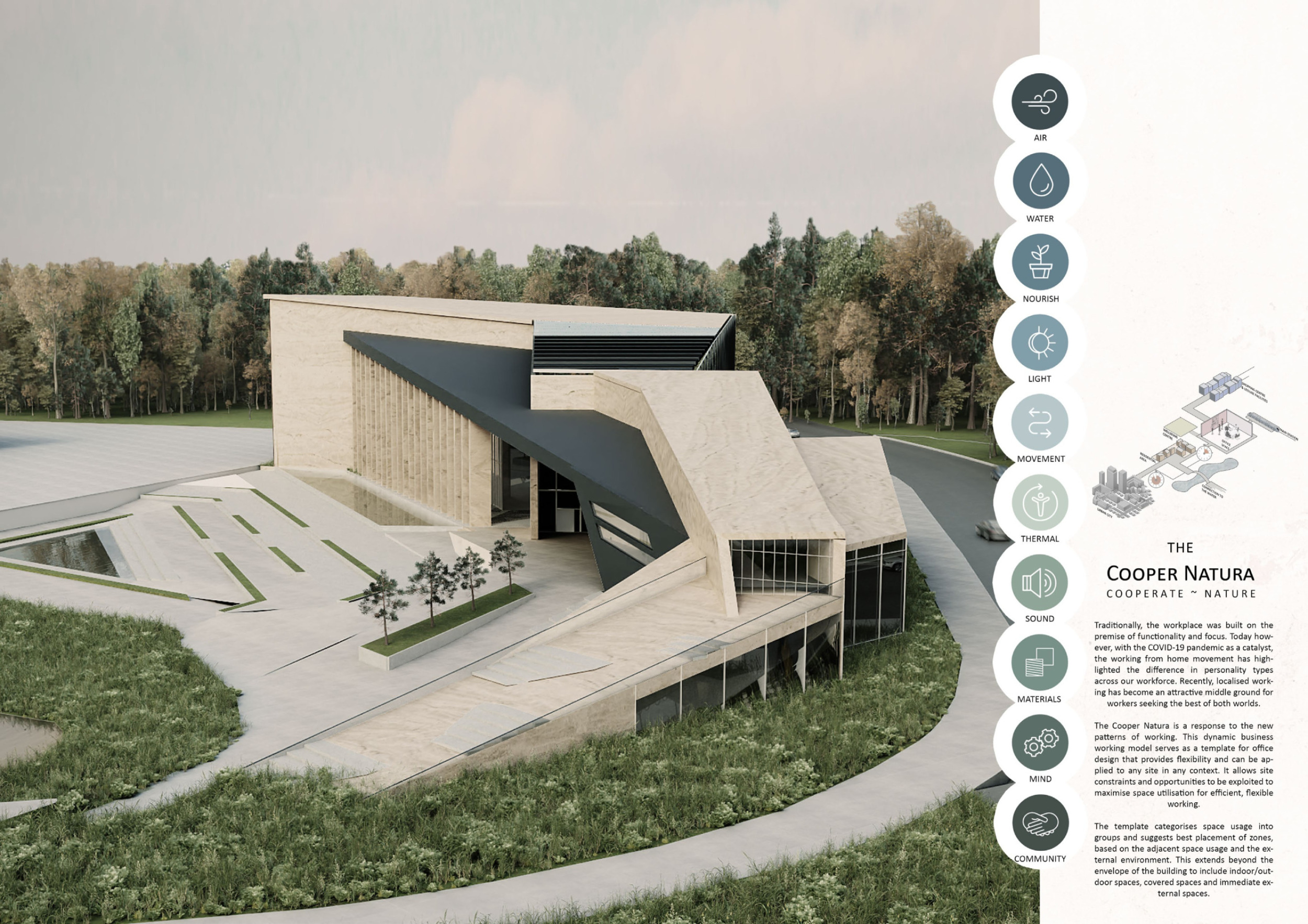 Architecture project // Rammed Earth Structure Incorporating Communal ...