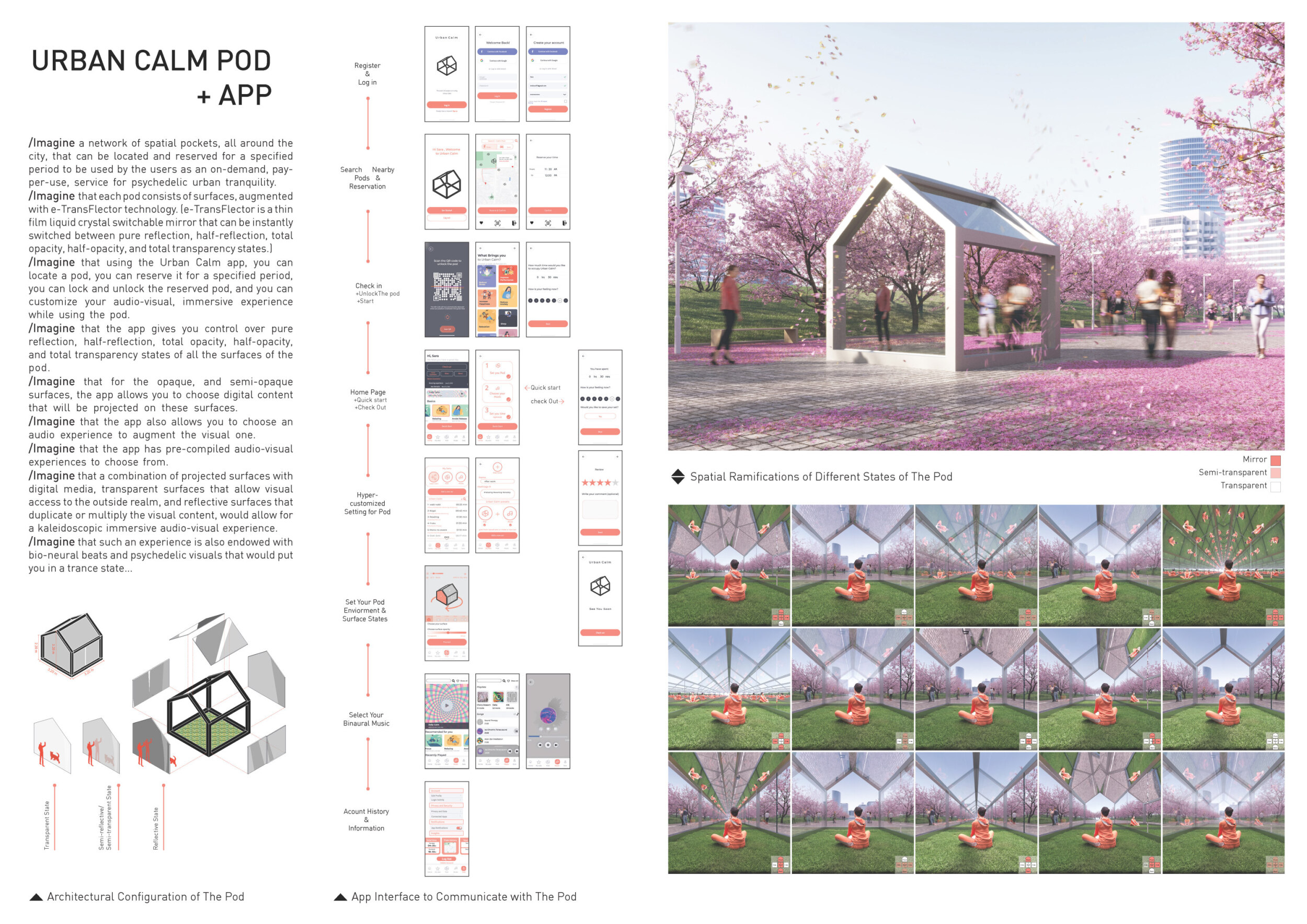 Architecture project // Liquid Crystal Reflections in Urban Tranquility ...