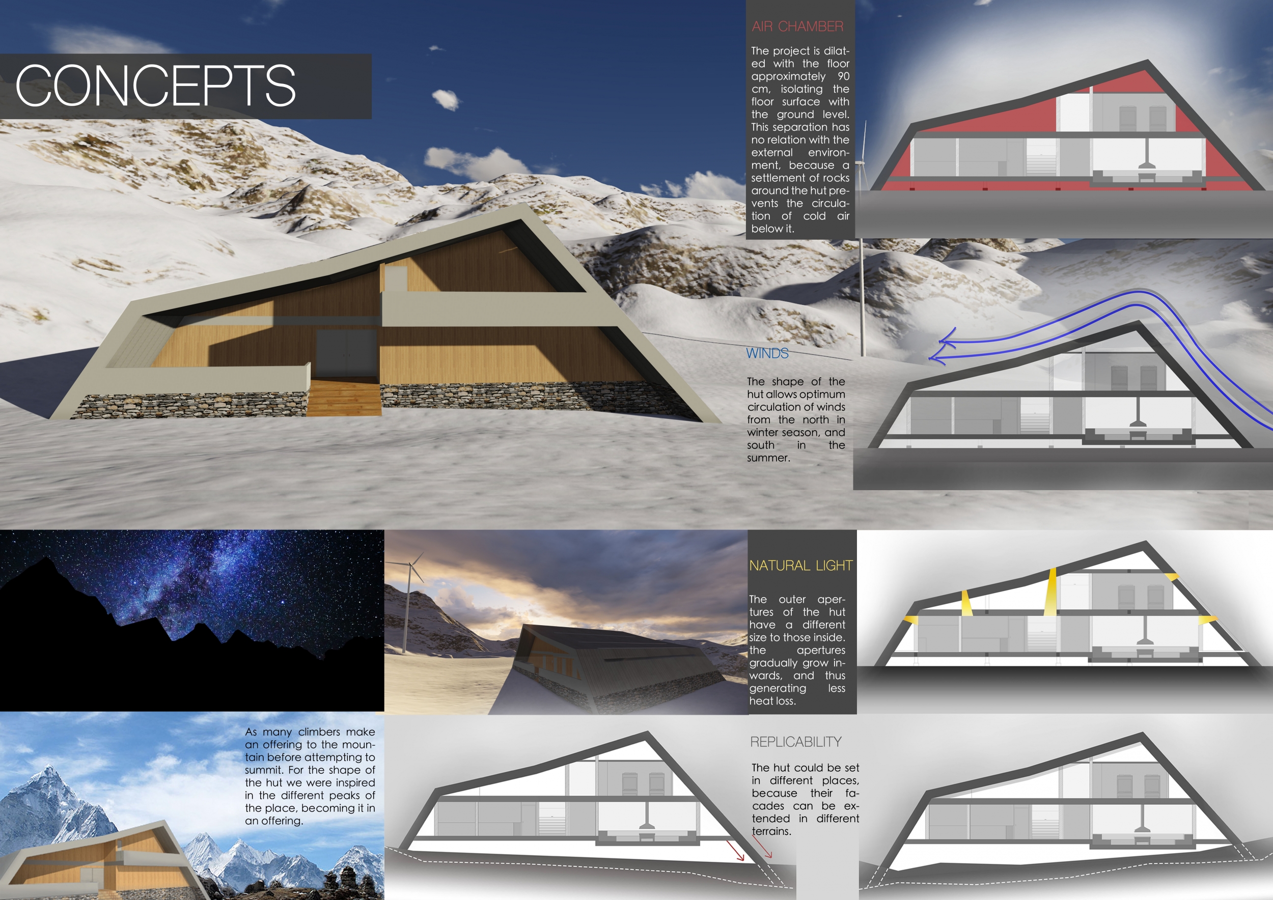 Architecture project // Geometric Refuge with Elevated Air Chambers and ...
