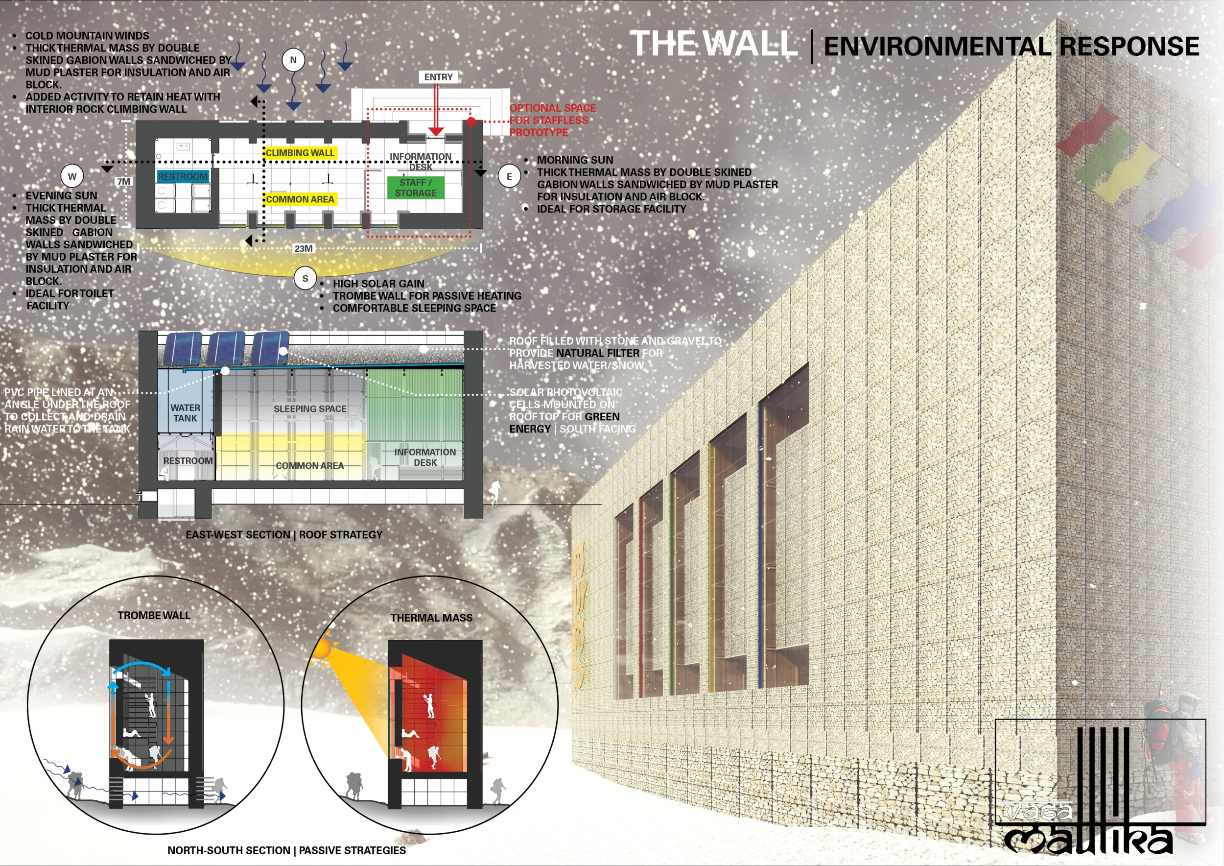 Architecture project // Gabion Walls and Thermal Mass Create ...