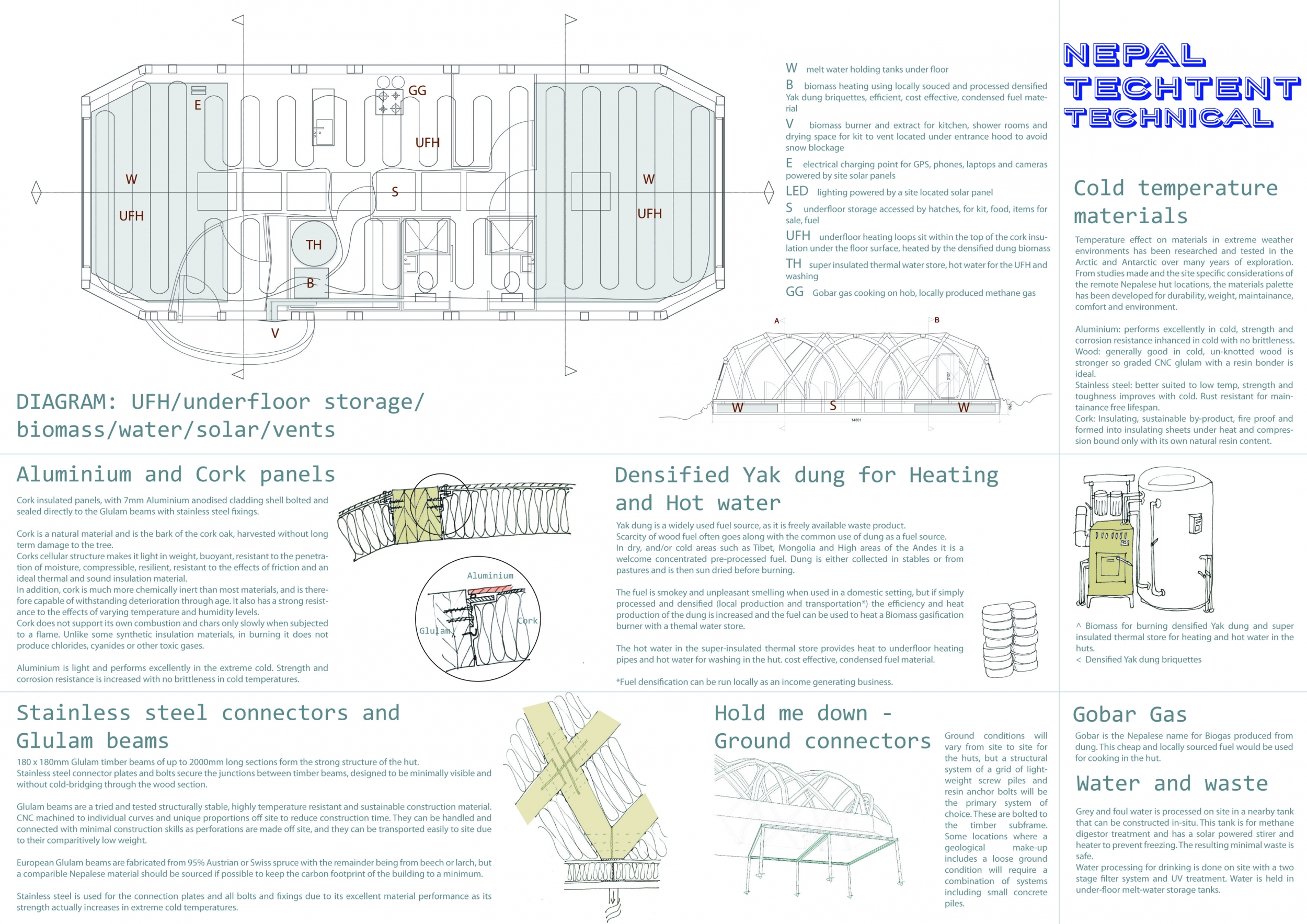 Architecture project // Yak Dung Heating and Glu-Lam Structure for ...