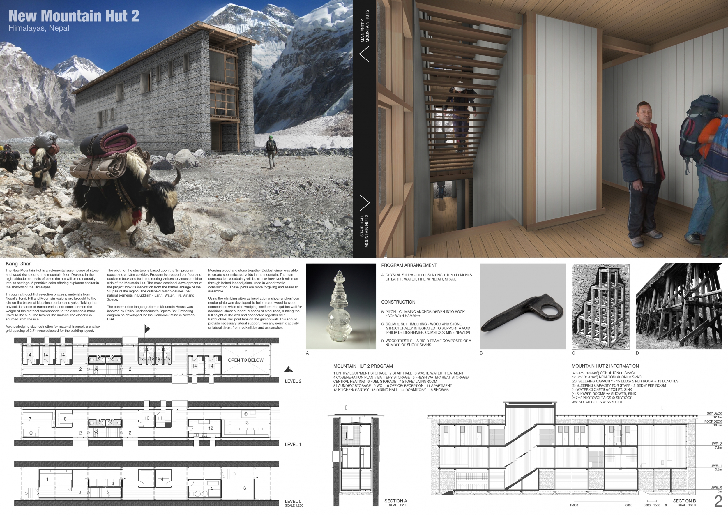 Architecture project // Local Stone and Timber Framing Create ...