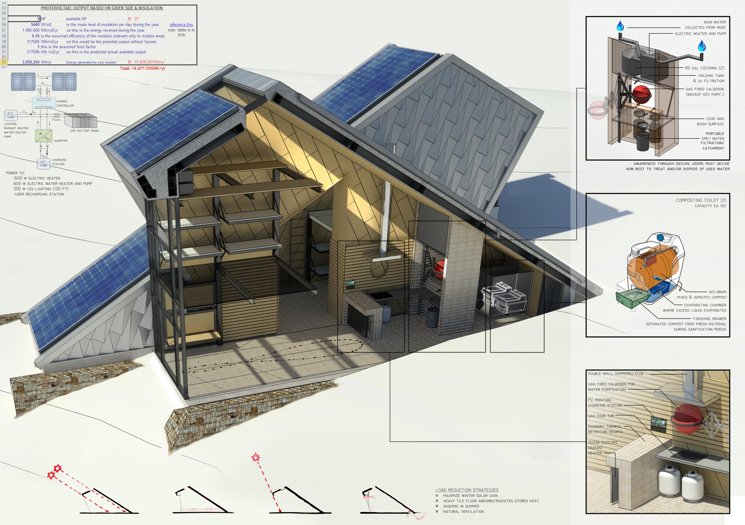 Architecture project // Modular Shelter Crafted from Locally Sourced ...