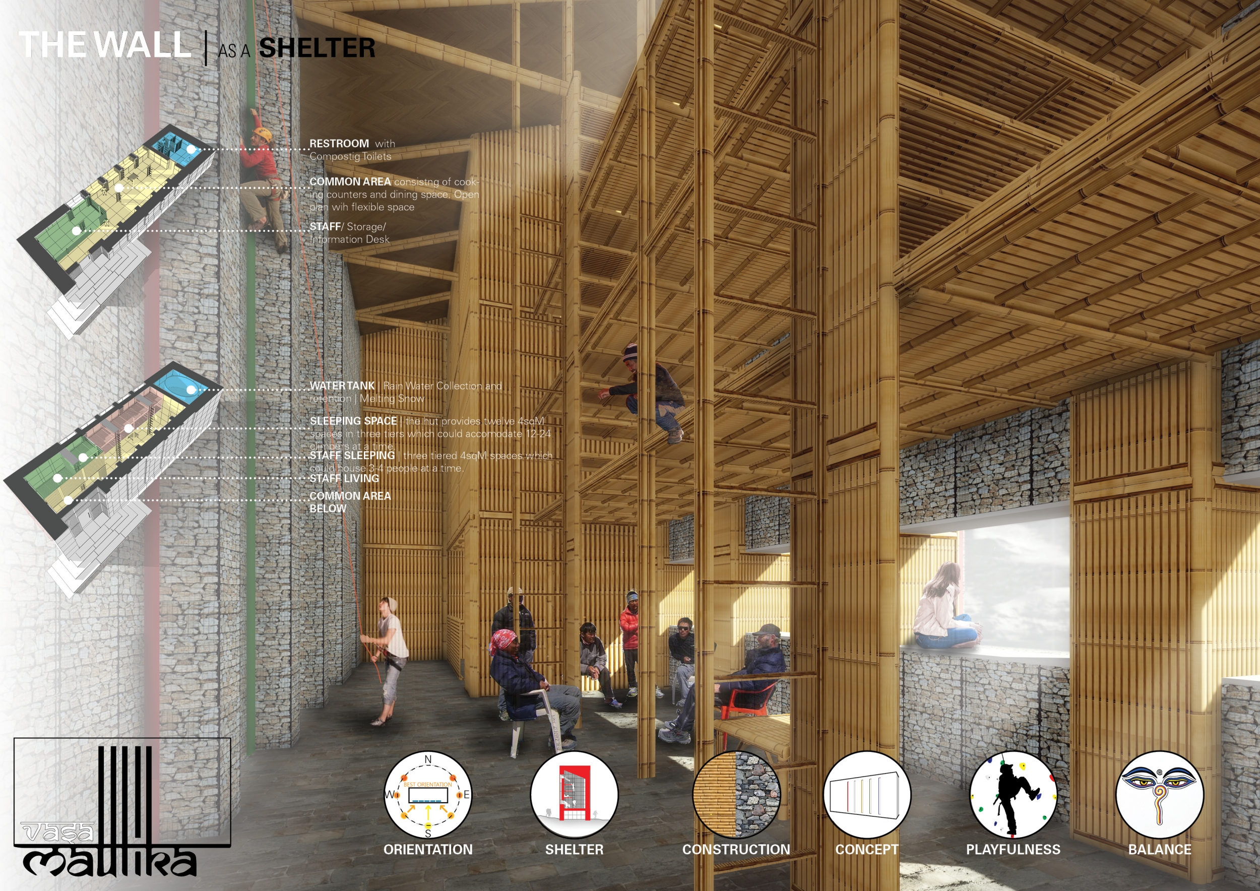 Architecture project // Gabion Walls and Thermal Mass Create ...