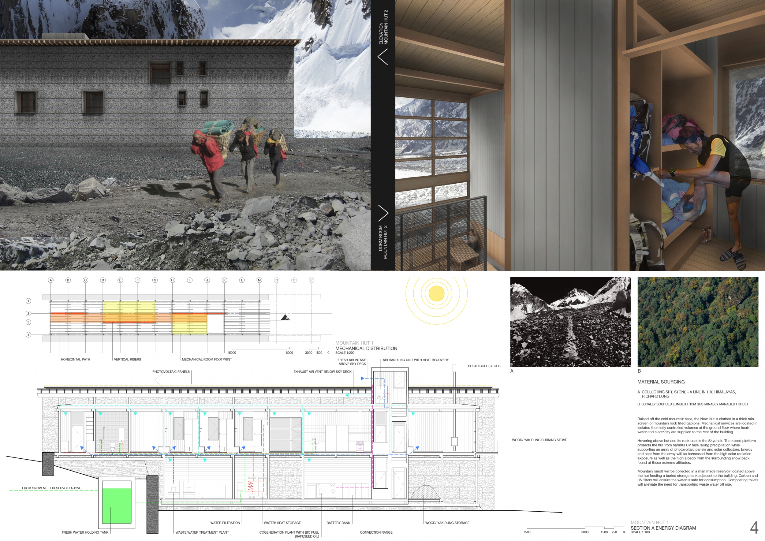 Architecture project // Local Stone and Timber Framing Create ...