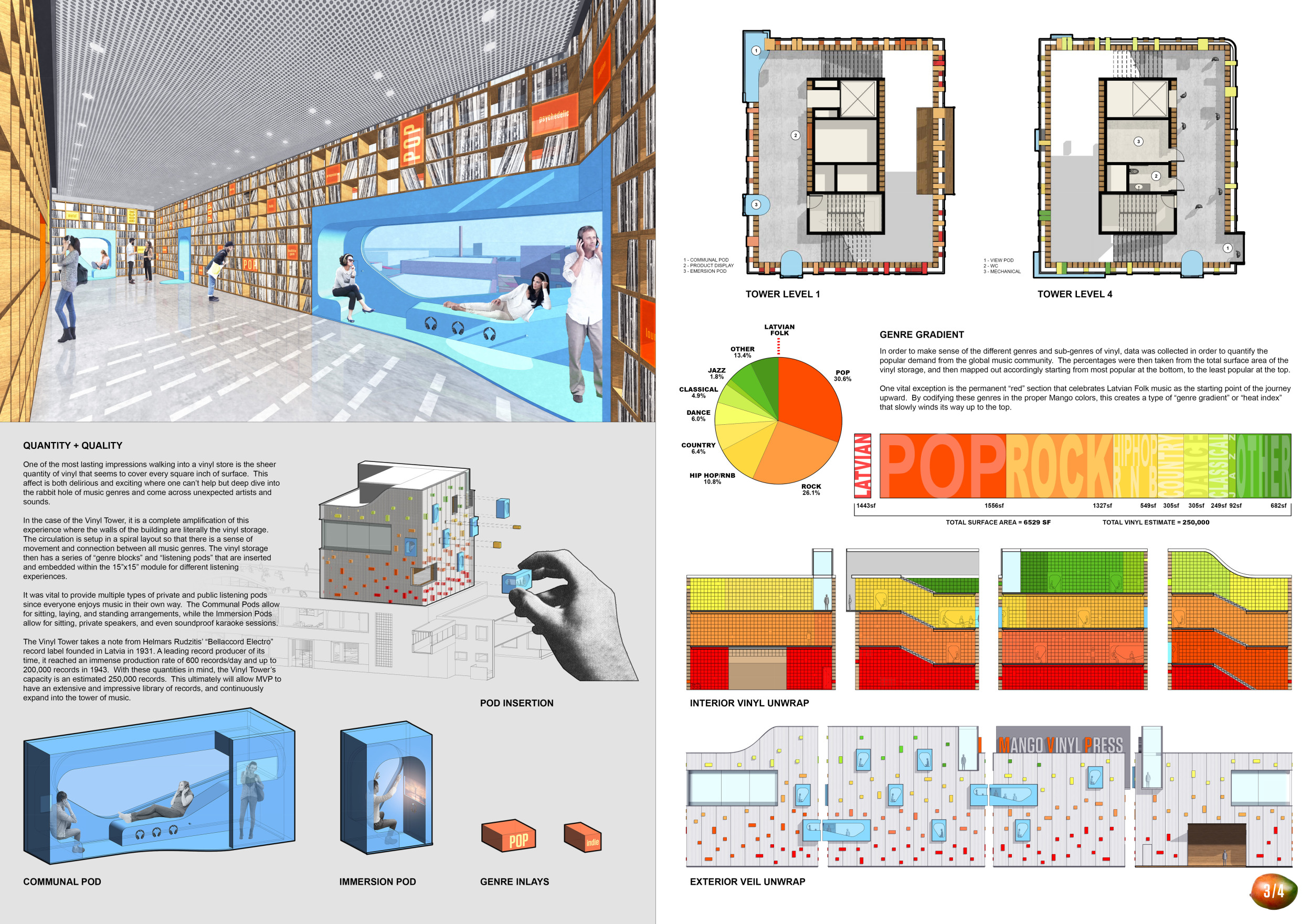 Architecture project // Rooftop Performance Venue Featuring Acoustic ...