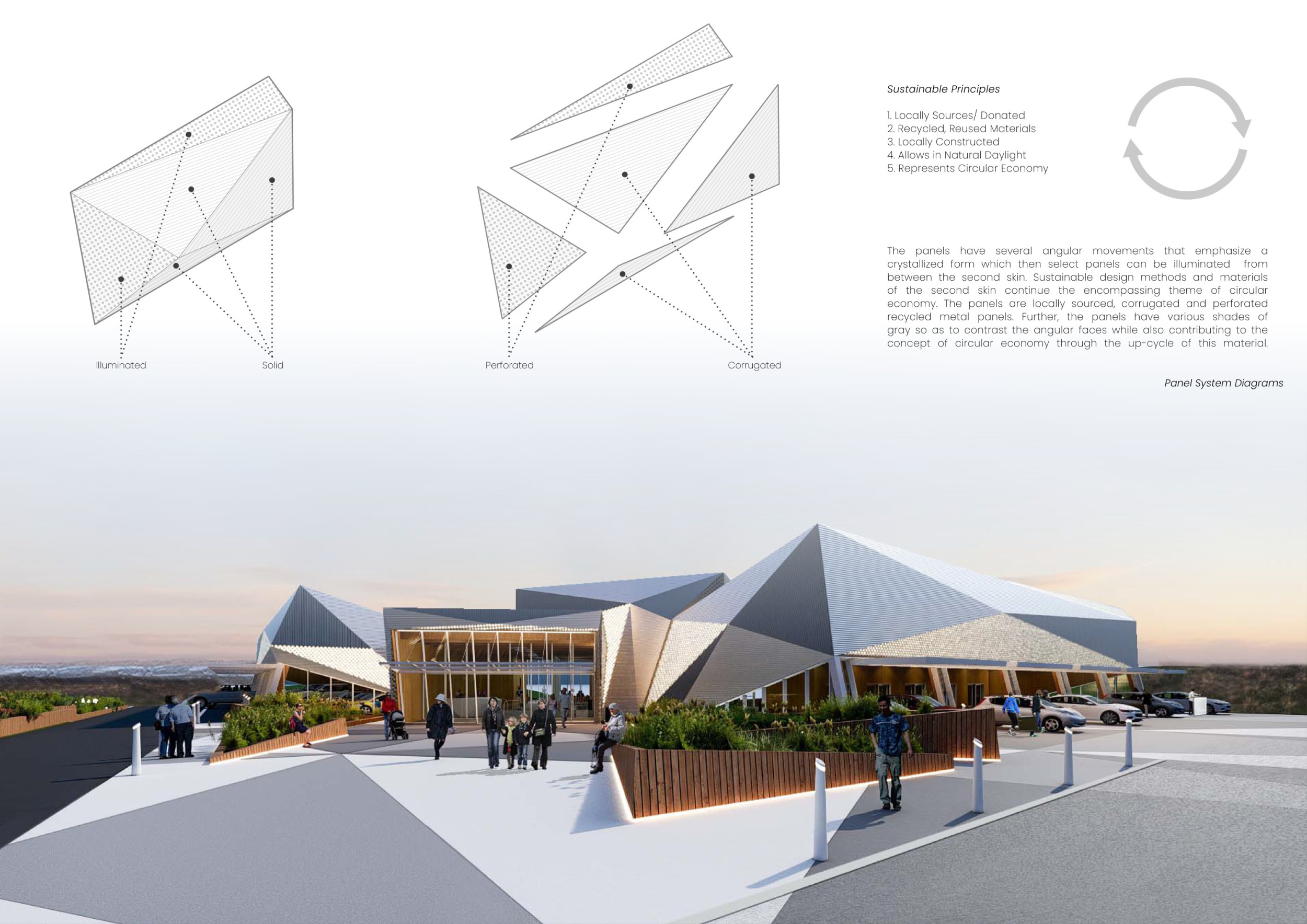Architecture project // Crystallized Facade Using Corrugated Metal in a ...