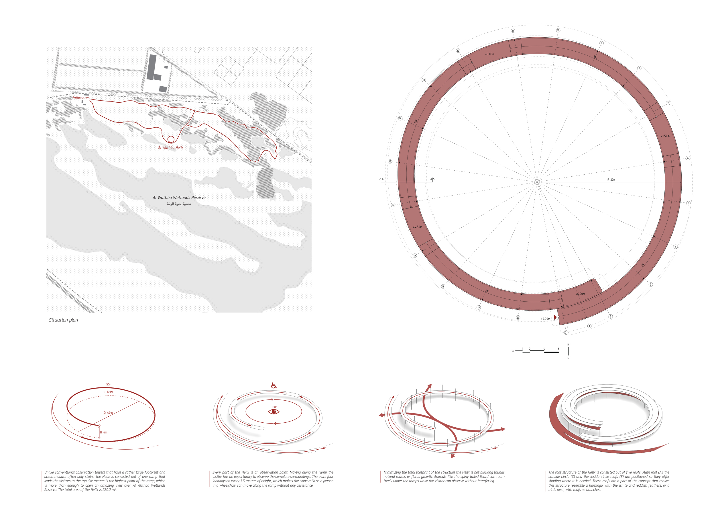 Architecture project // Ptfe Fabric Roof over Eco Grating Walkways in a ...