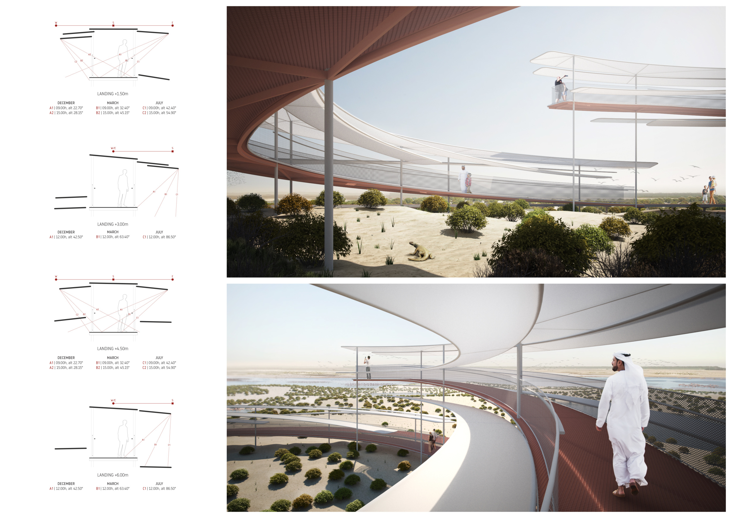 Architecture project // Ptfe Fabric Roof over Eco Grating Walkways in a ...
