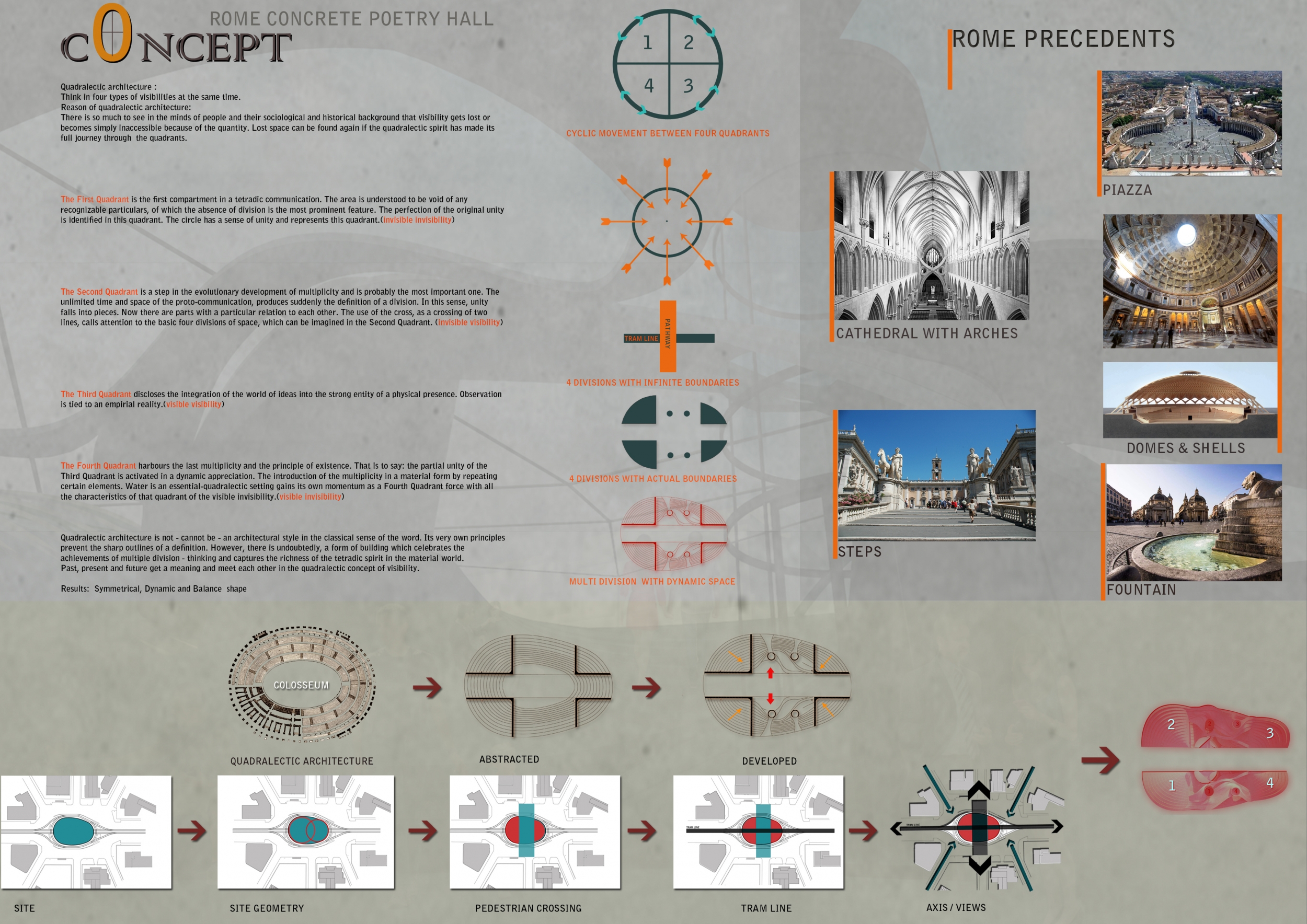 Architecture project // Quadrilateral Design with Reinforced Concrete ...