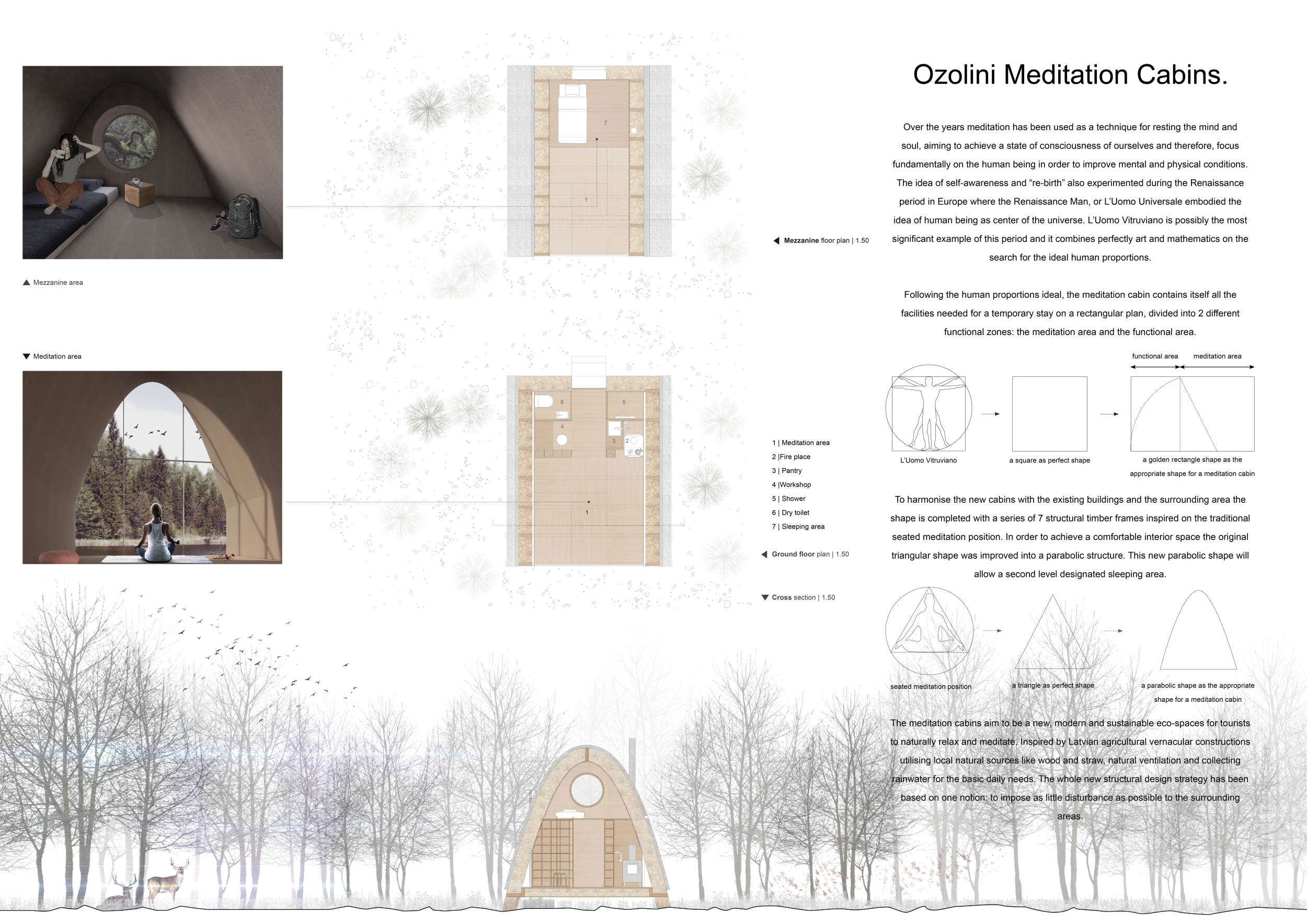 Architecture project // Parabolic Retreat Built from Straw Bales and ...