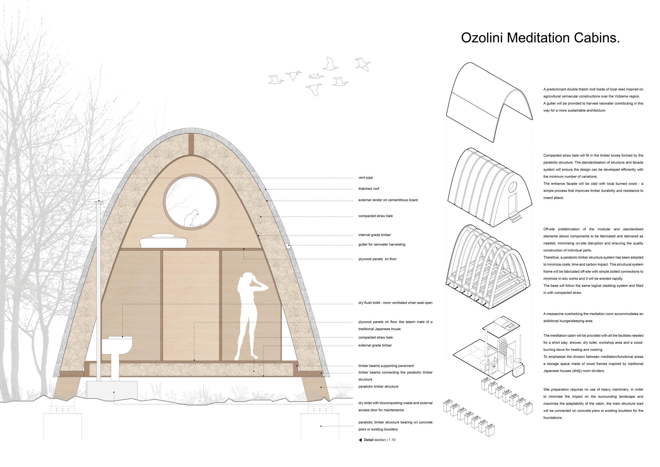 Architecture project // Parabolic Retreat Built from Straw Bales and ...