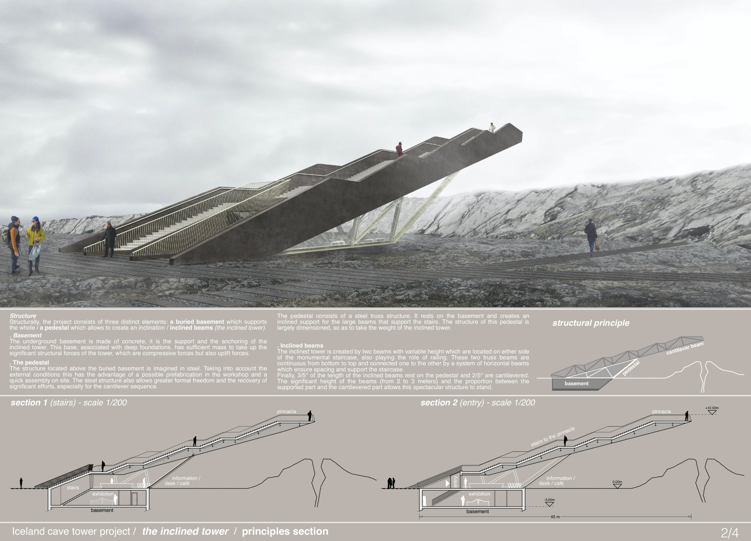 Architecture project // Inclined Tower Connecting Visitors to Tectonic ...