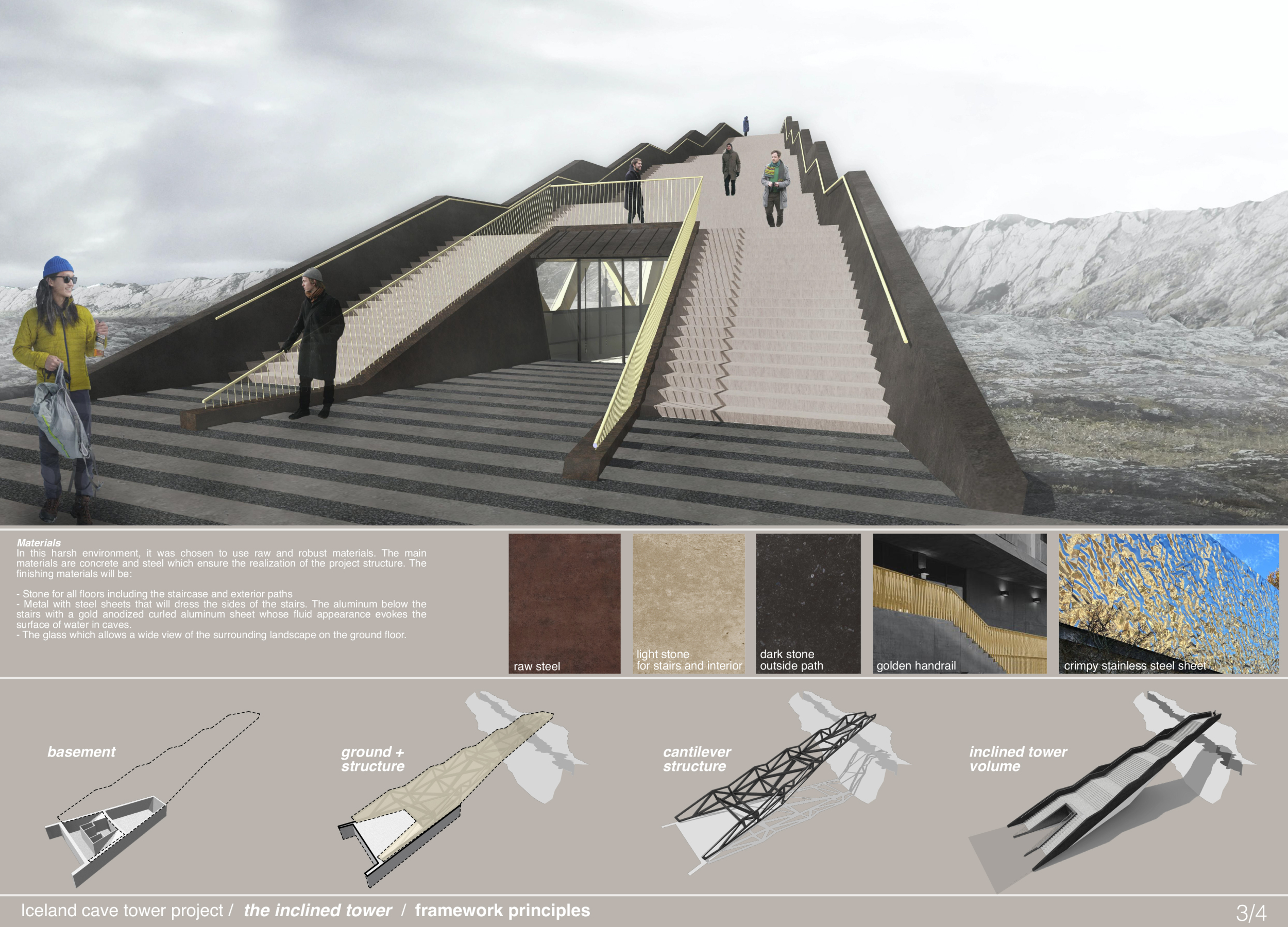 Architecture project // Inclined Tower Connecting Visitors to Tectonic ...