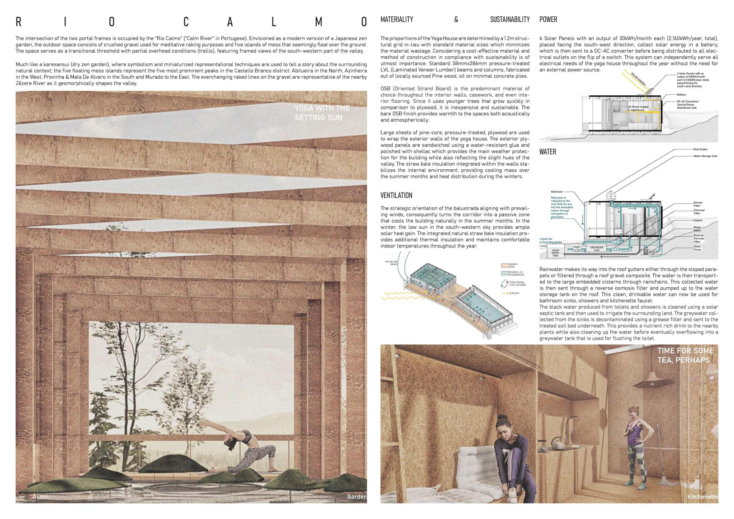 Architecture project // Floating Spaces of OSB and Straw Bales for ...