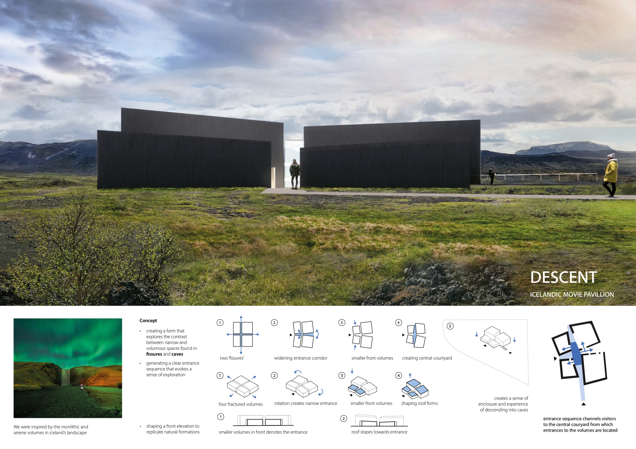 Architecture project // Charred Timber Facade and Viroc Cladding in a ...