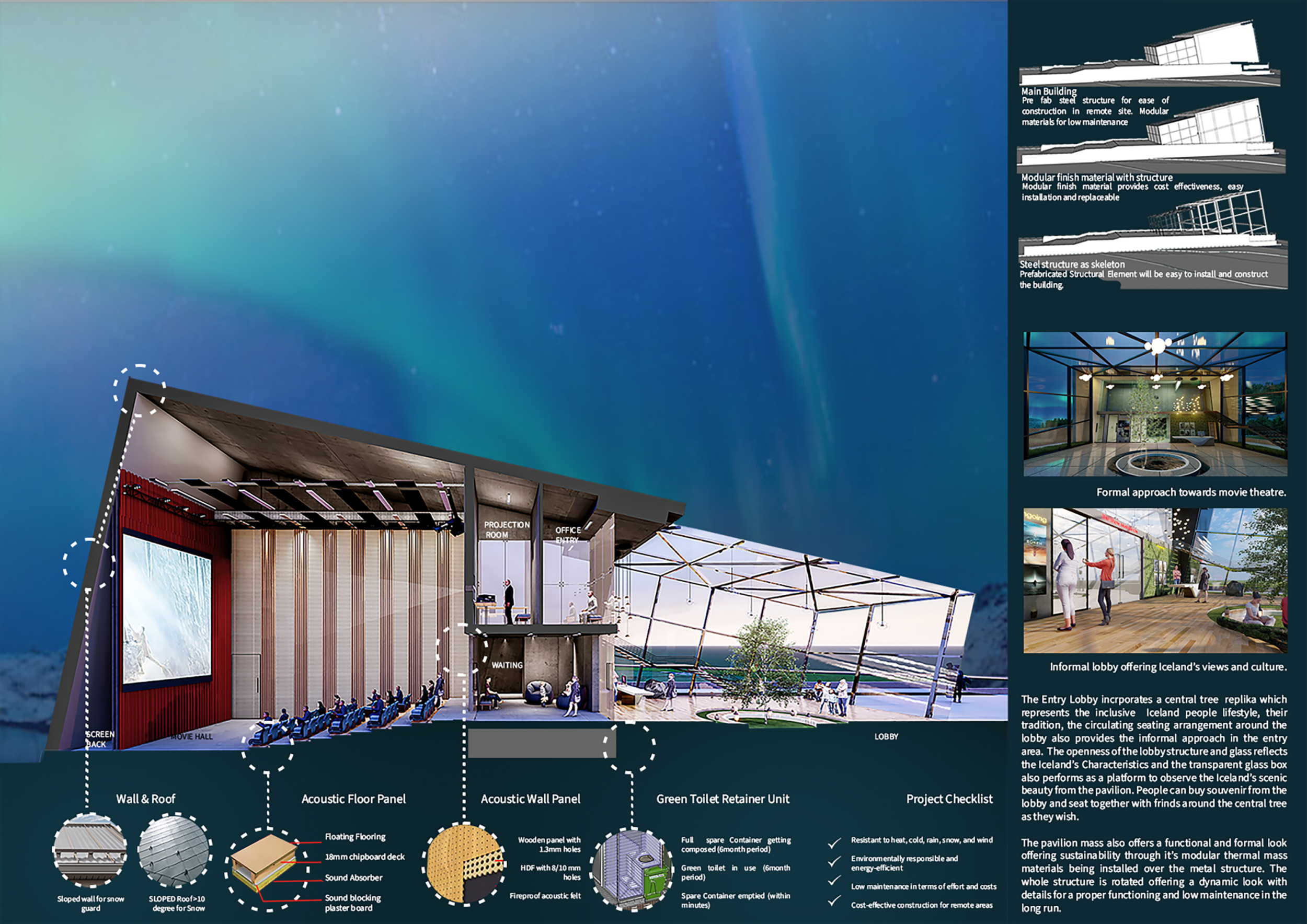 Architecture project // Sloped Pavilion with Prefabricated Structure ...