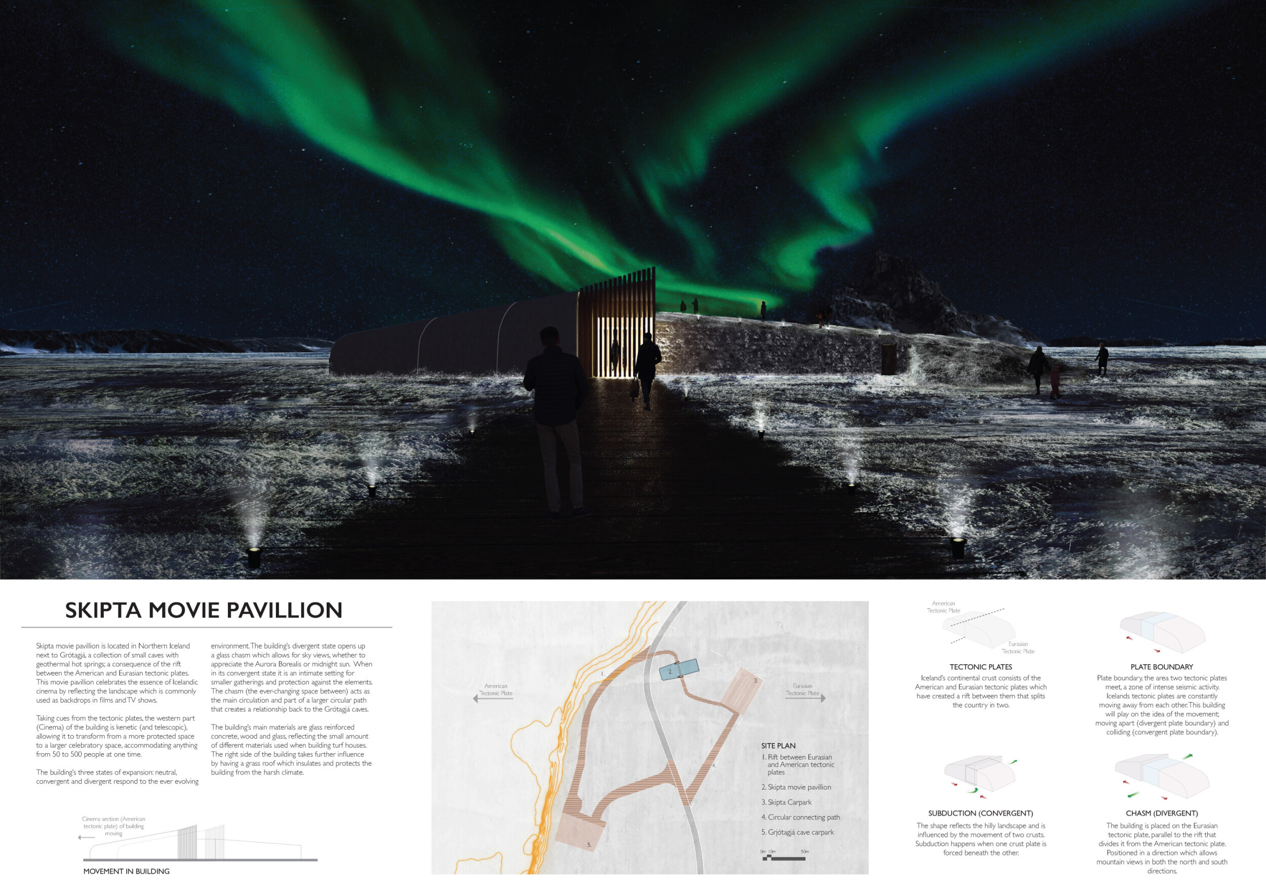 Architecture project // Kinetic Glass Chasm with Grass Roof in Northern ...