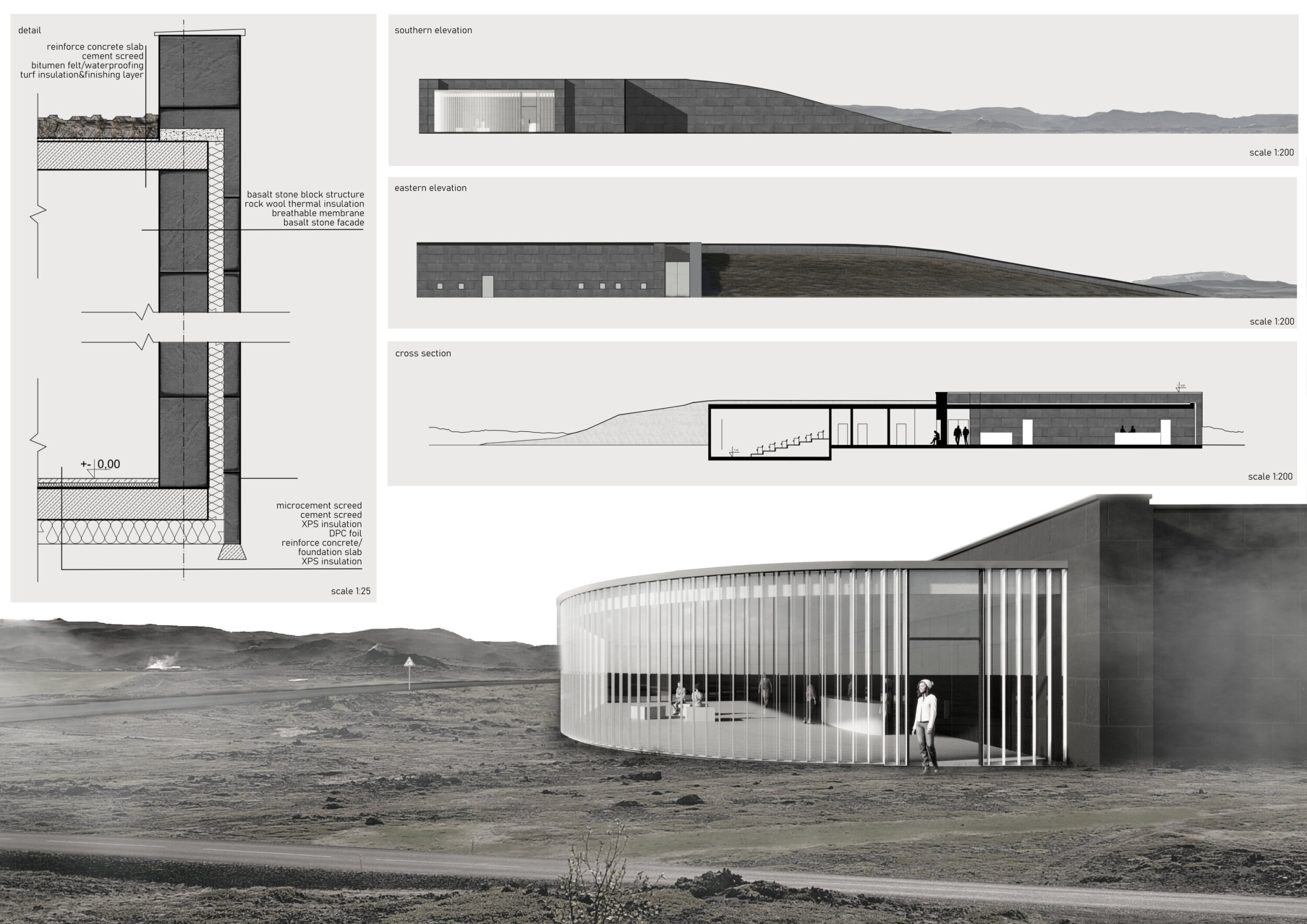 Architecture project // Basalt Walls and Glass Facades Shaping ...