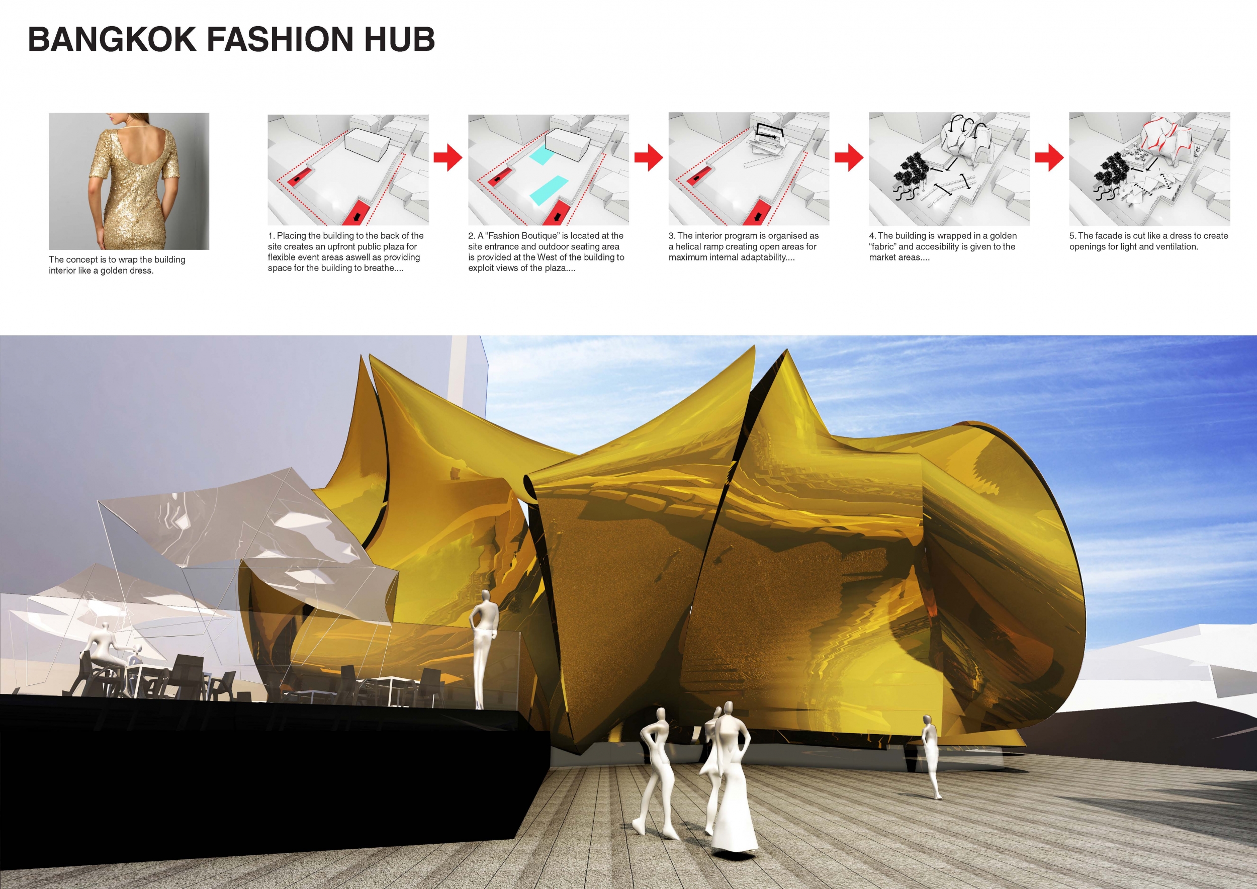 Architecture project // Curvilinear Golden Façade with Integrated ...