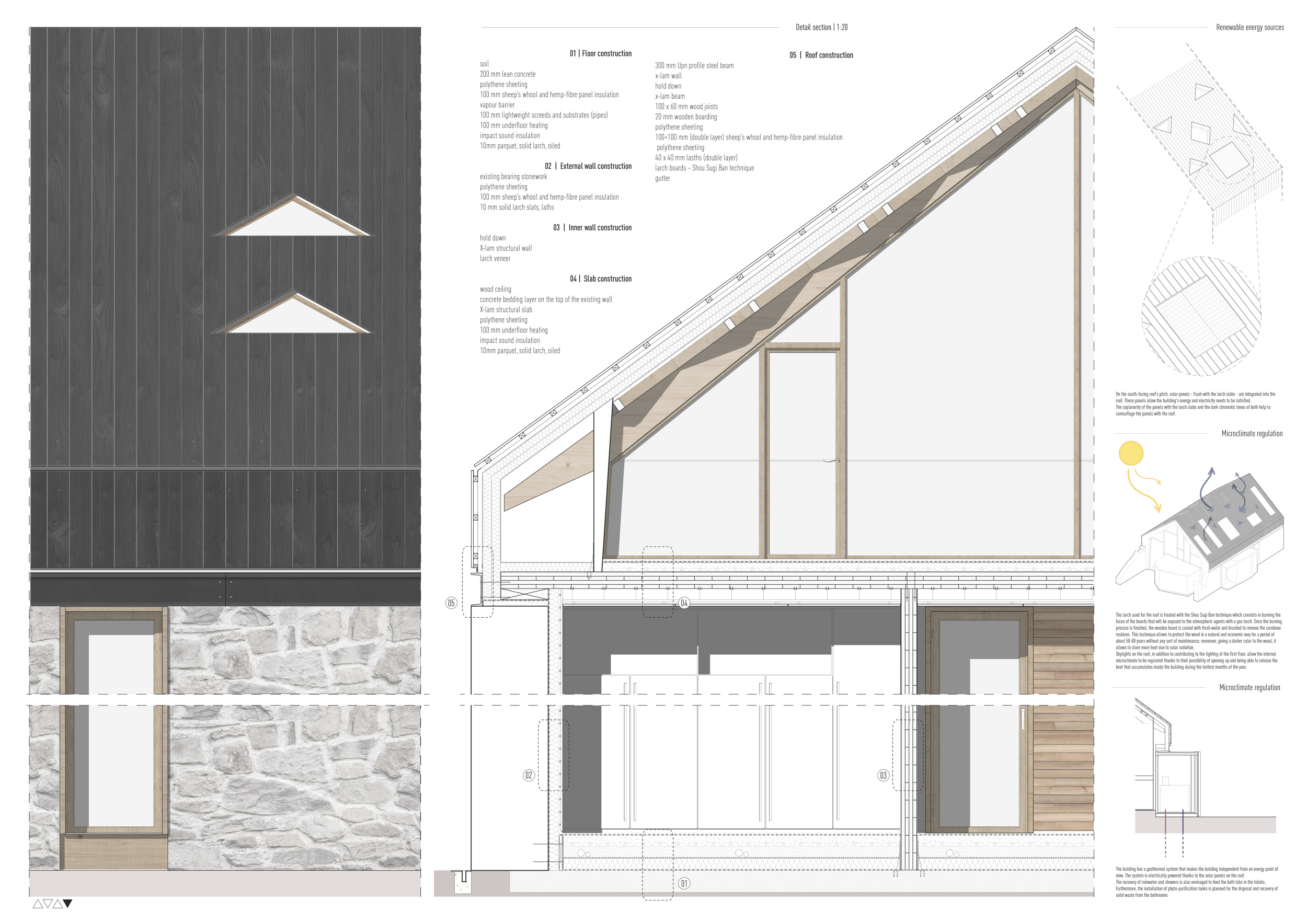 Architecture project // Charred Larch Cladding Meets X-Lam Structure in ...