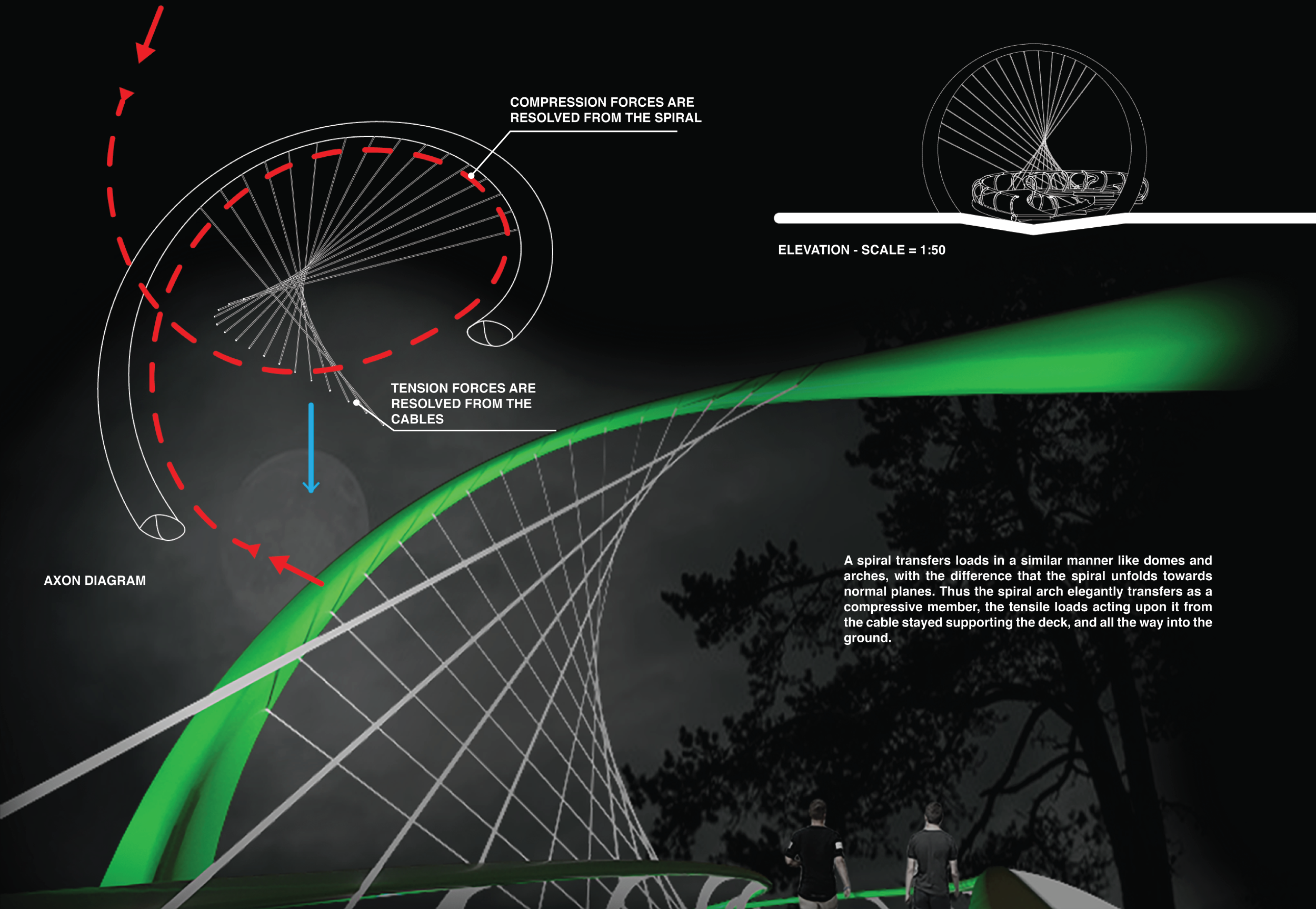 Architecture project // Spiral Footbridge with Cable-Stayed Structure ...