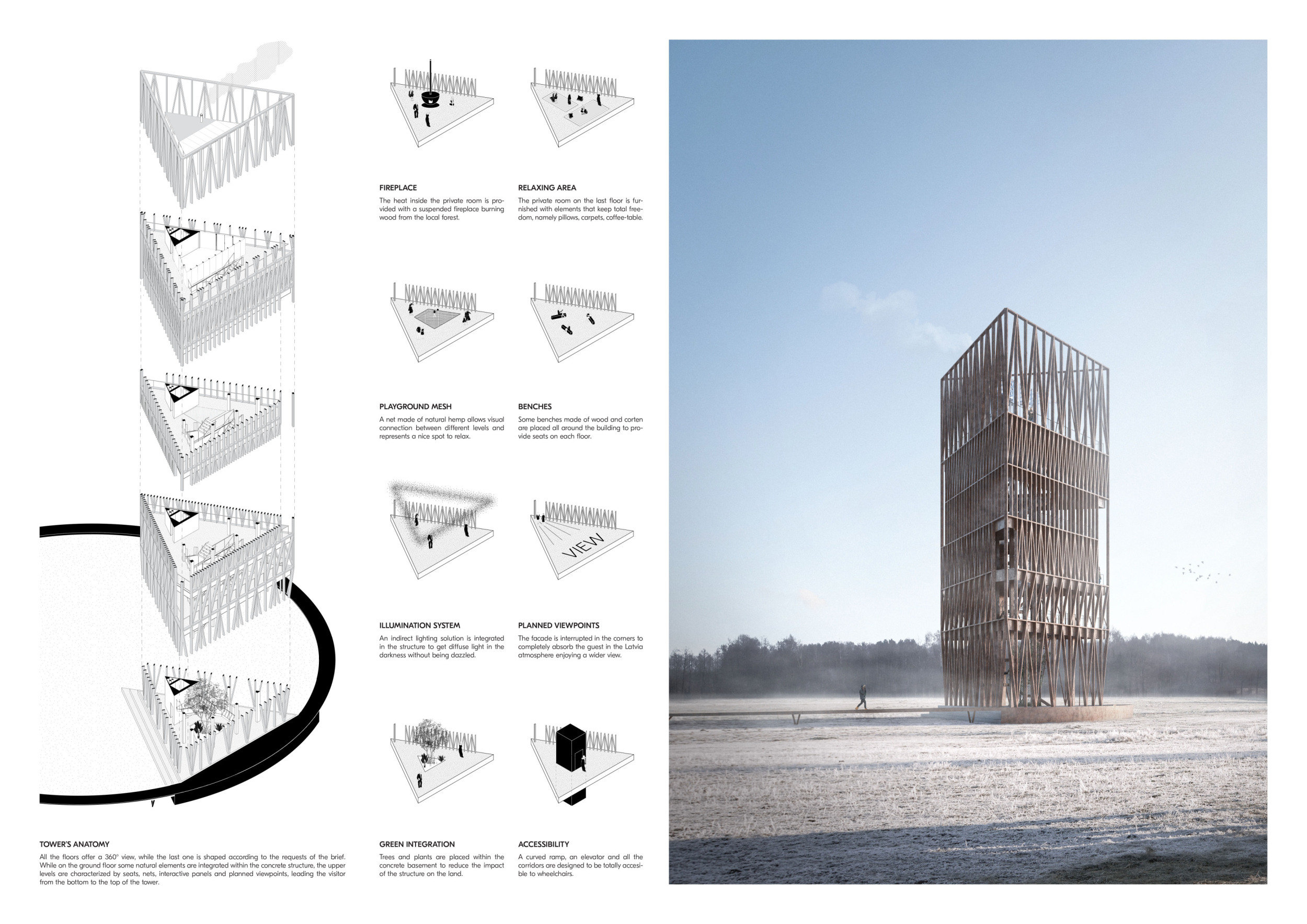 Architecture project // Corten Steel and Triangular Footprint Elevate ...
