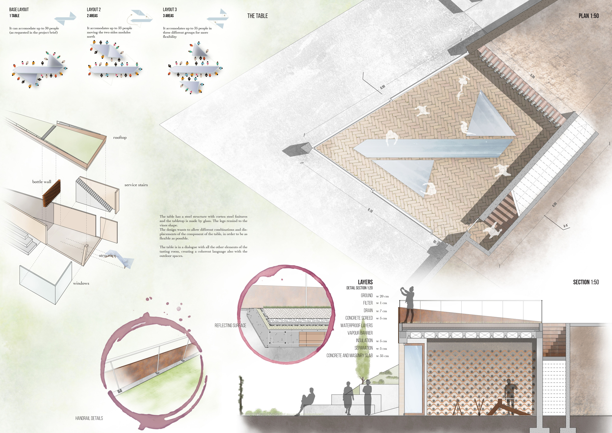 Architecture project // Rammed Earth Structure with Corten Steel ...
