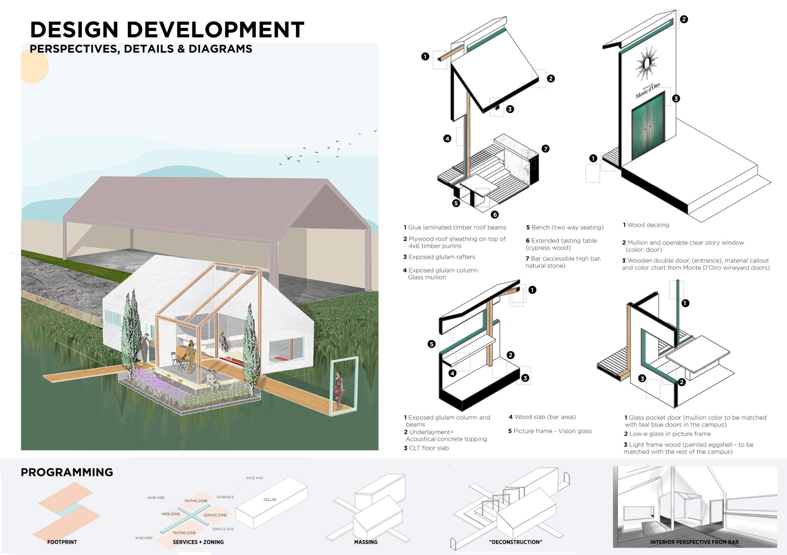 Architecture project // Timber Structure with Framed Views and ...