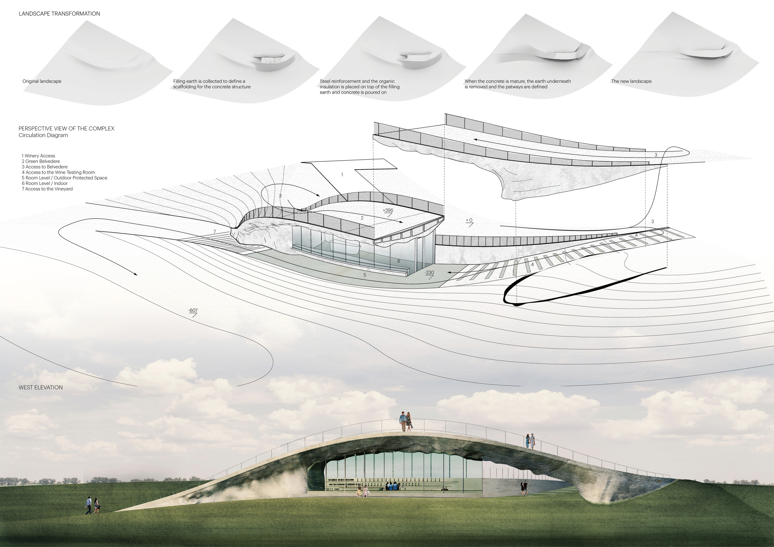 Architecture project // Earth-Sculpted Cave with Concrete Arch Engaging ...