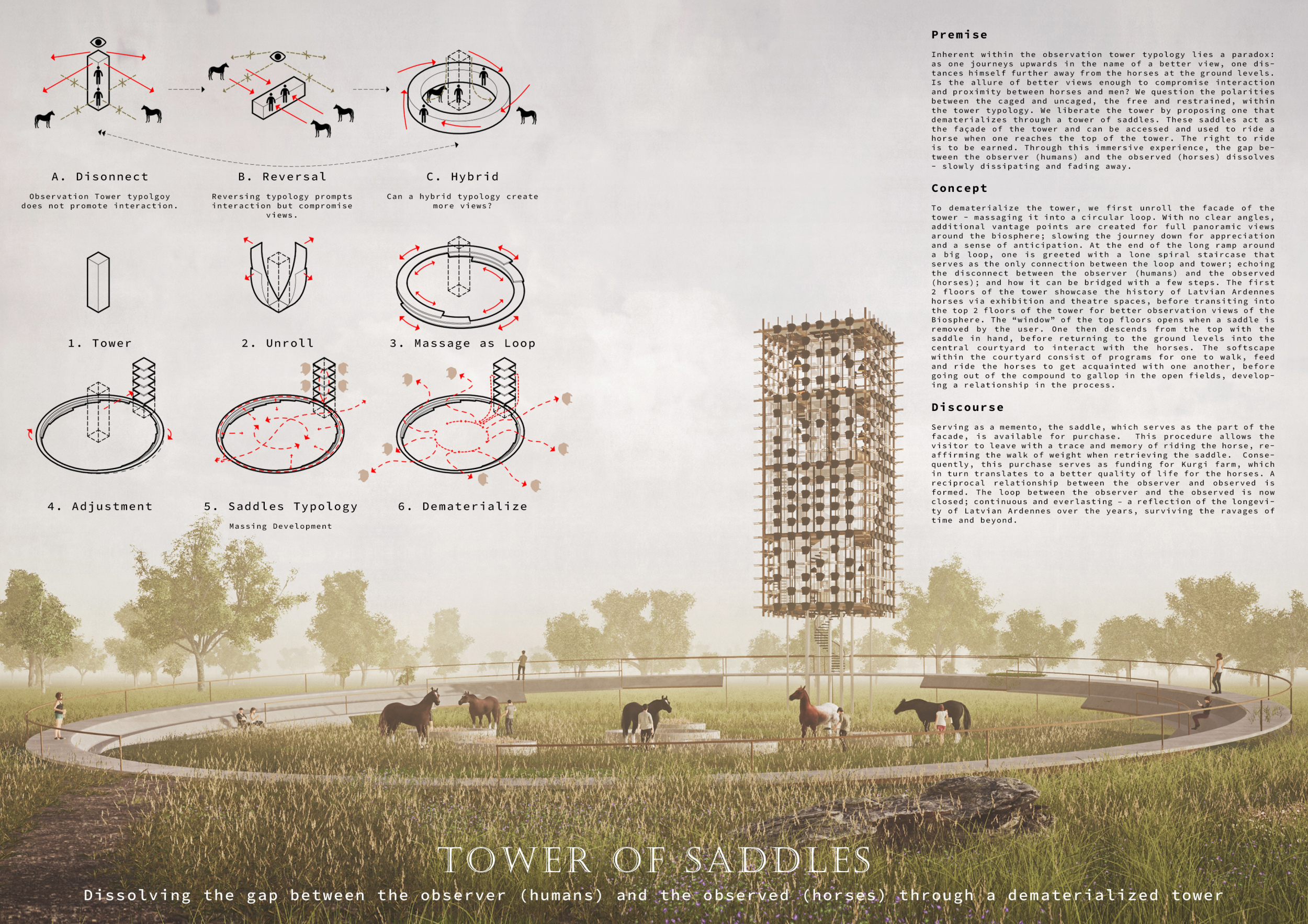 Architecture project // Saddles as Façade in a Horse Interaction ...