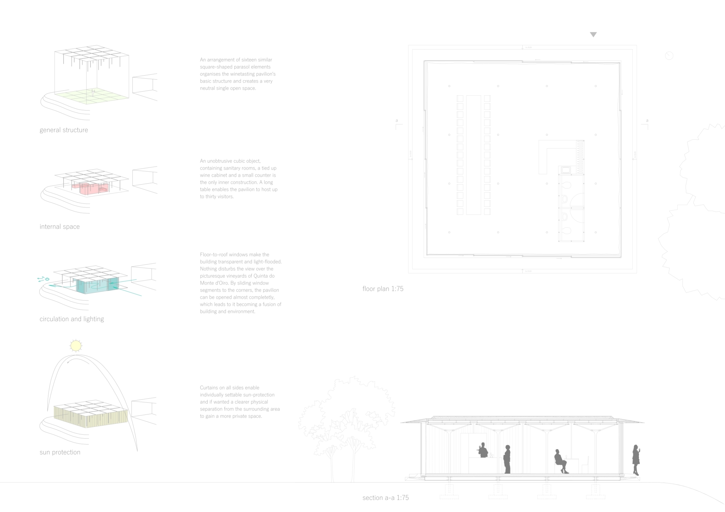 Architecture project // Cubic Structure Embracing Parasol Elements in a ...