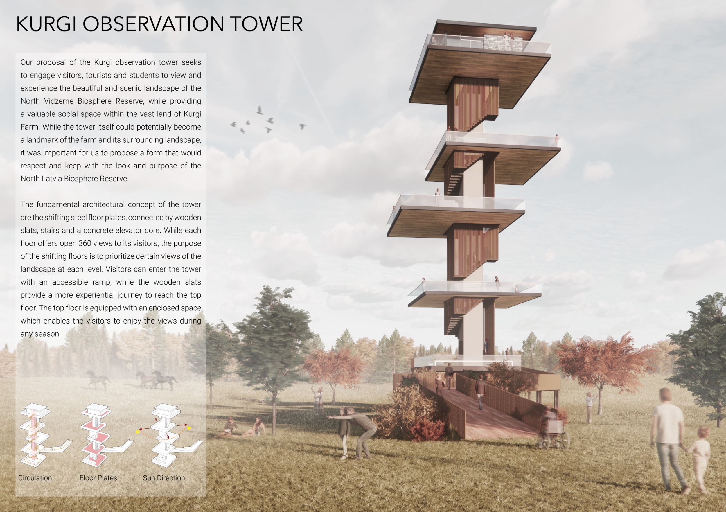 Architecture project // Shifting Steel Plates and Tactile Wooden Slats ...