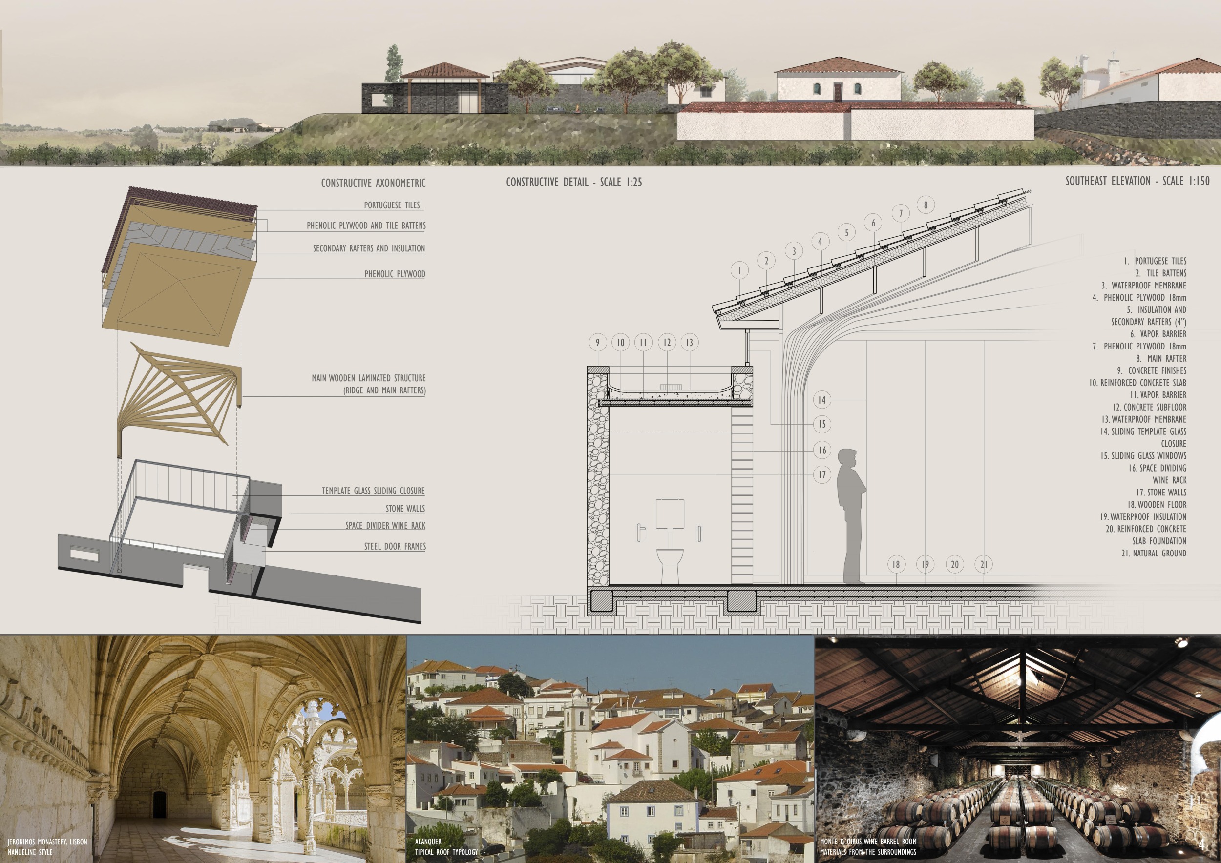 Architecture project // Stone Walls and Phenolic Plywood Create a ...