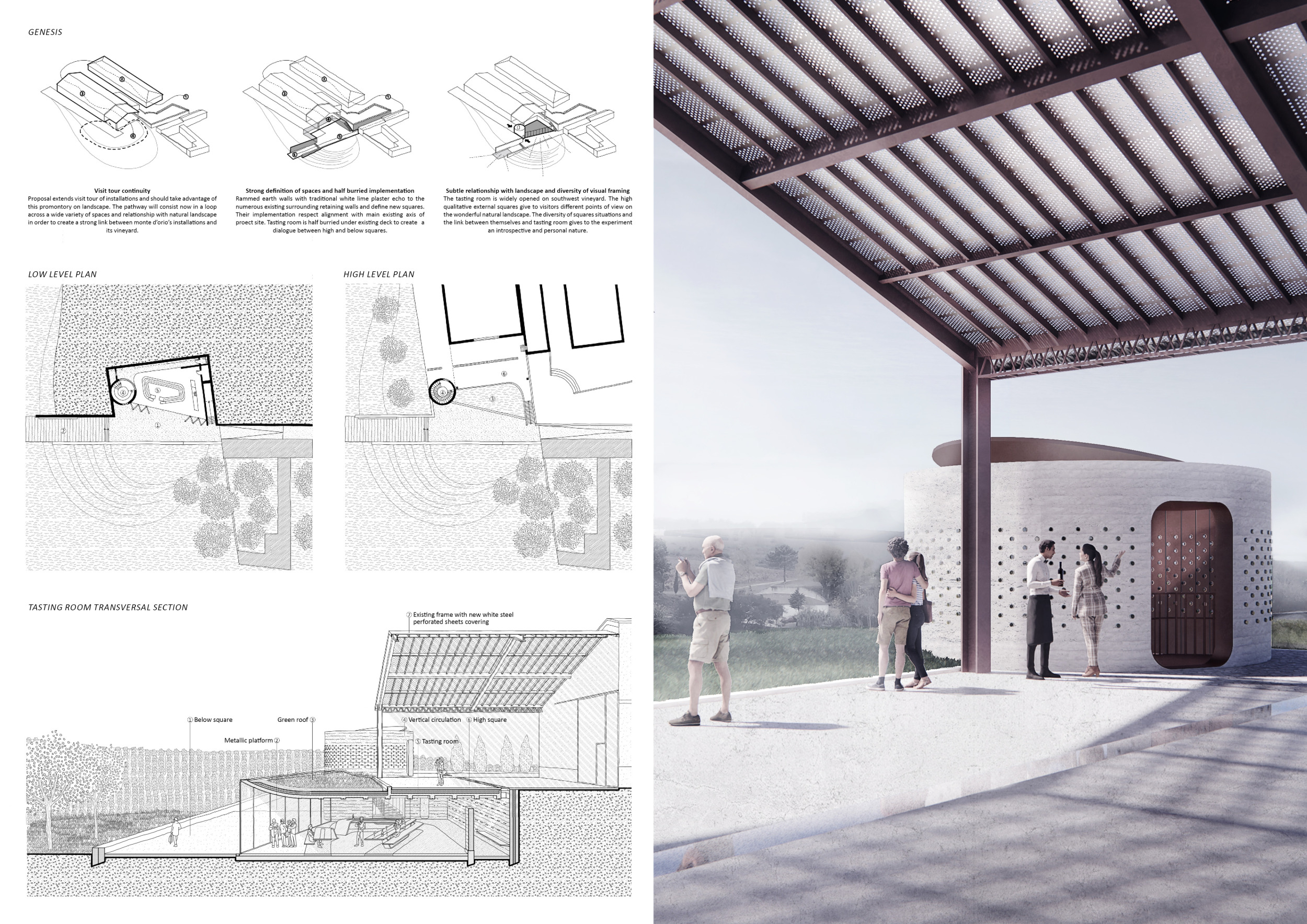 Architecture project // Rammed Earth Walls and Pivoting Bays Enhance ...