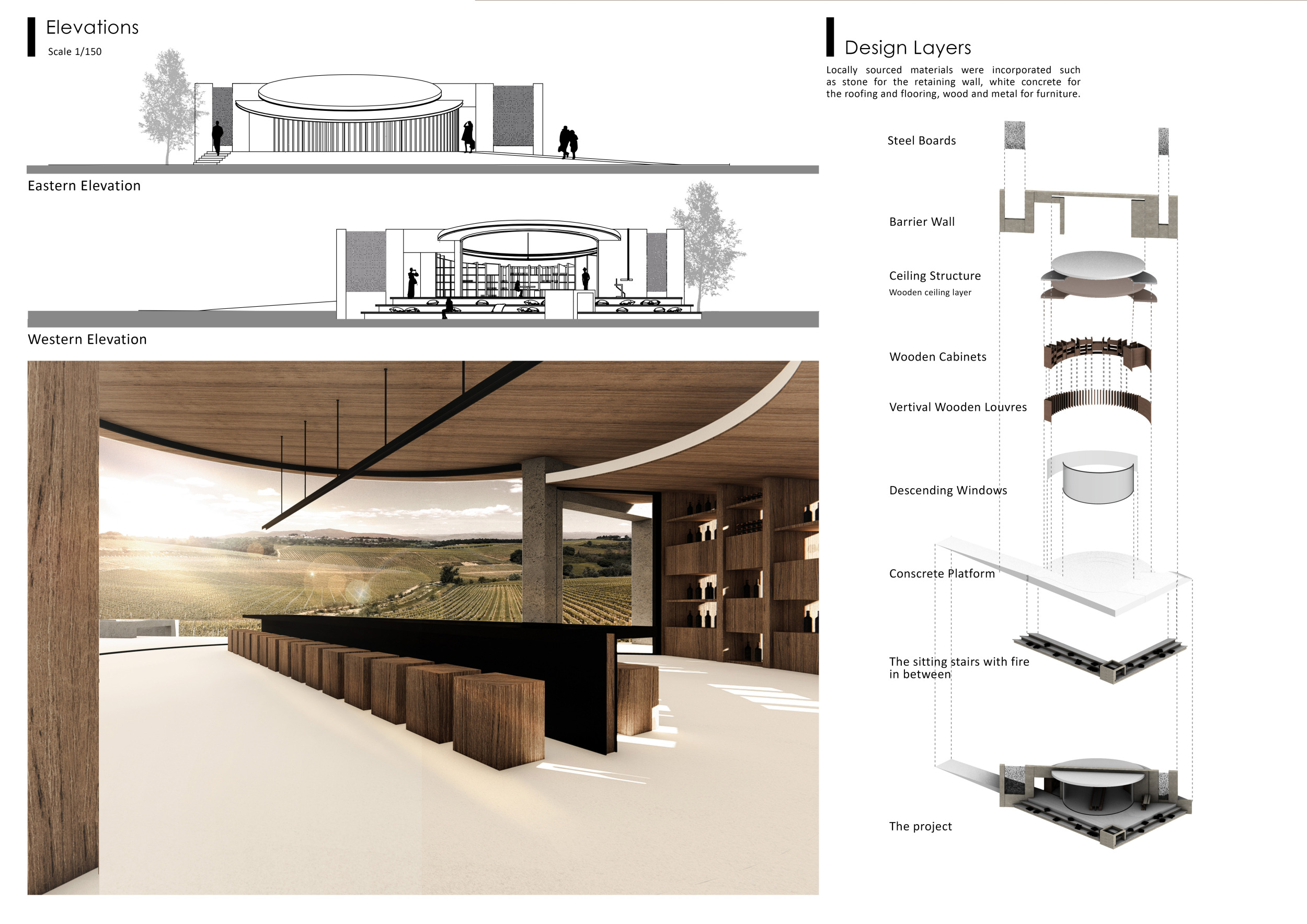 Architecture project // Engaging Views Through Expansive Concrete and ...