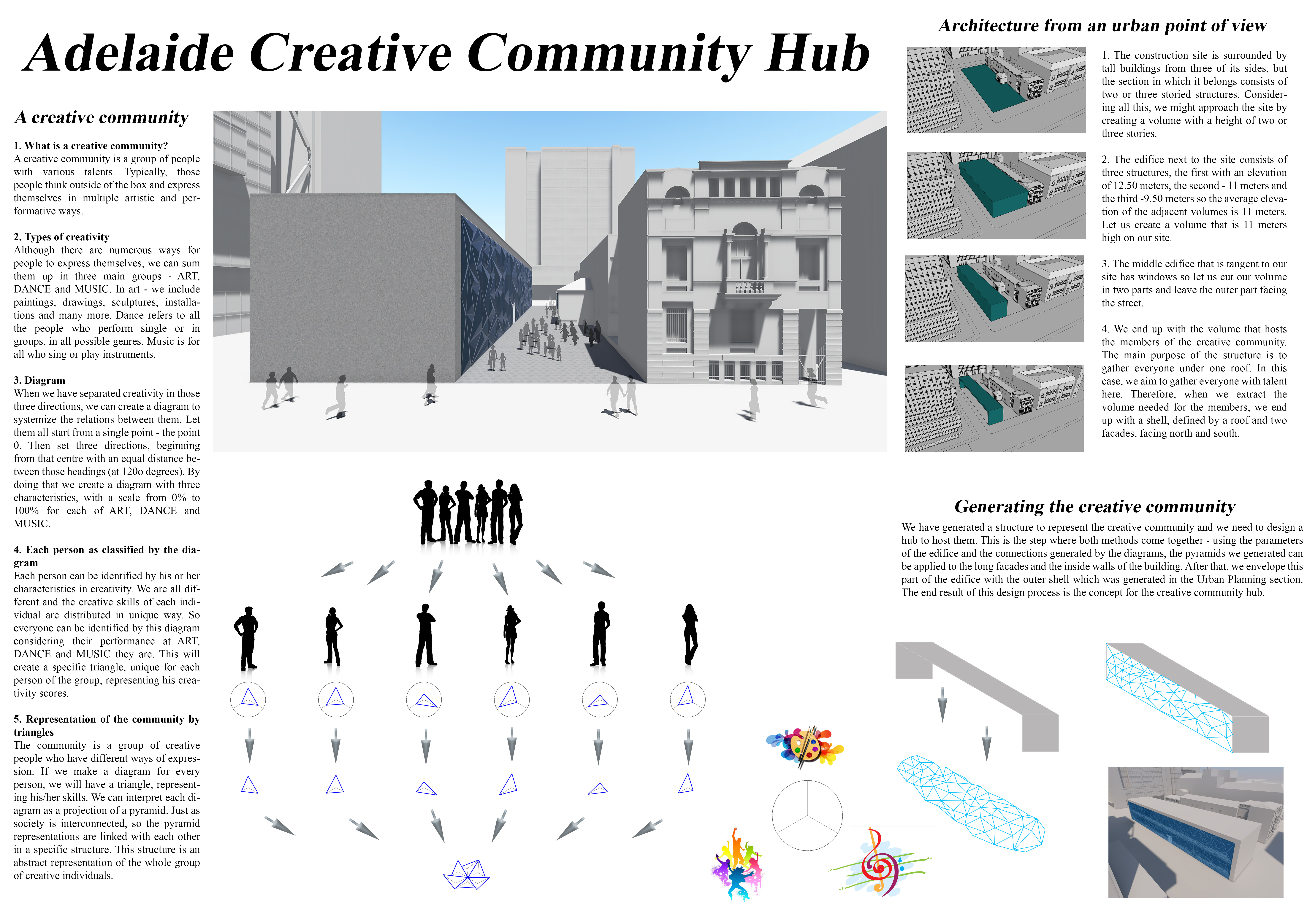 Architecture projects - exhibition zone // Buildner