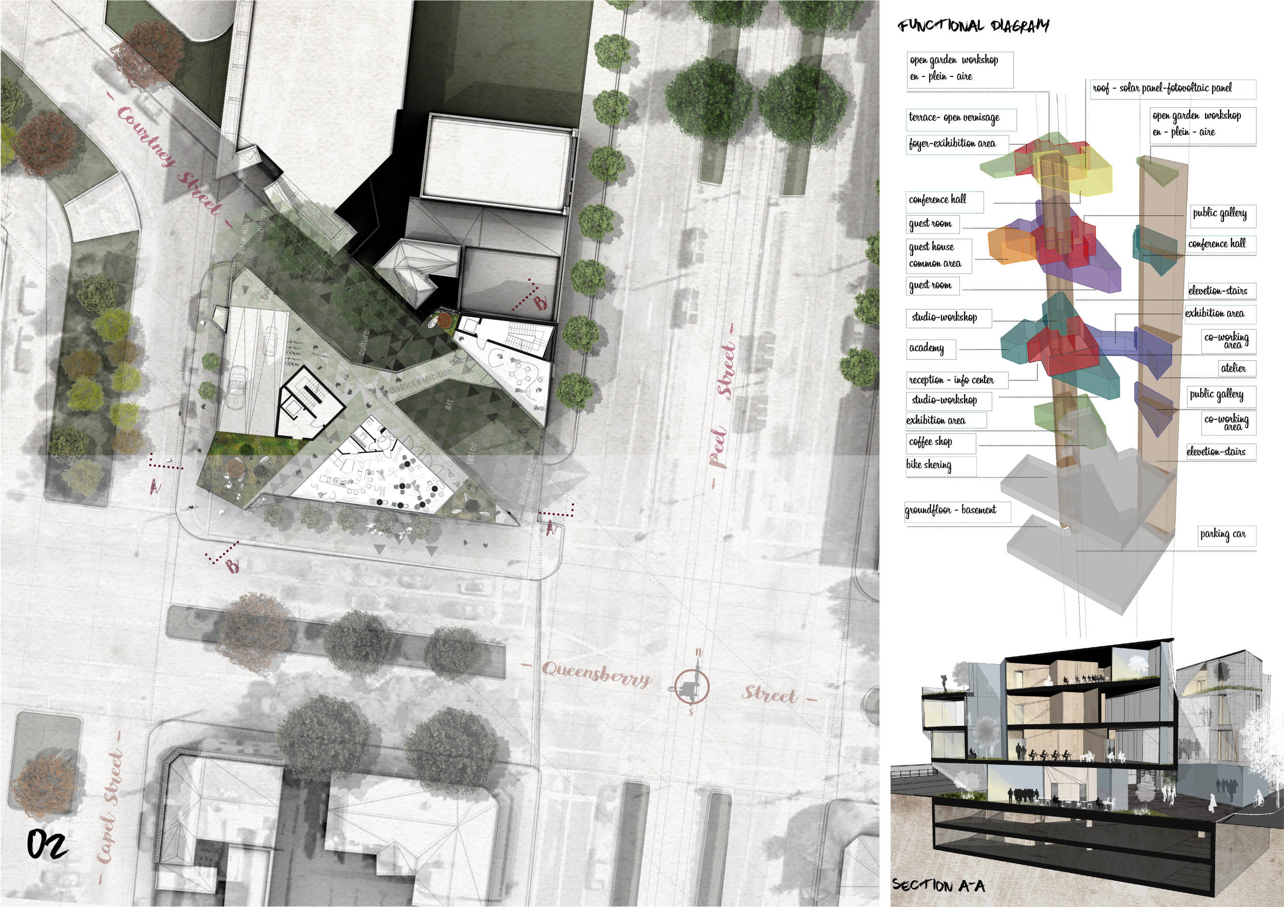 Architecture project // Perforated Metal Cladding and Prismatic Forms ...