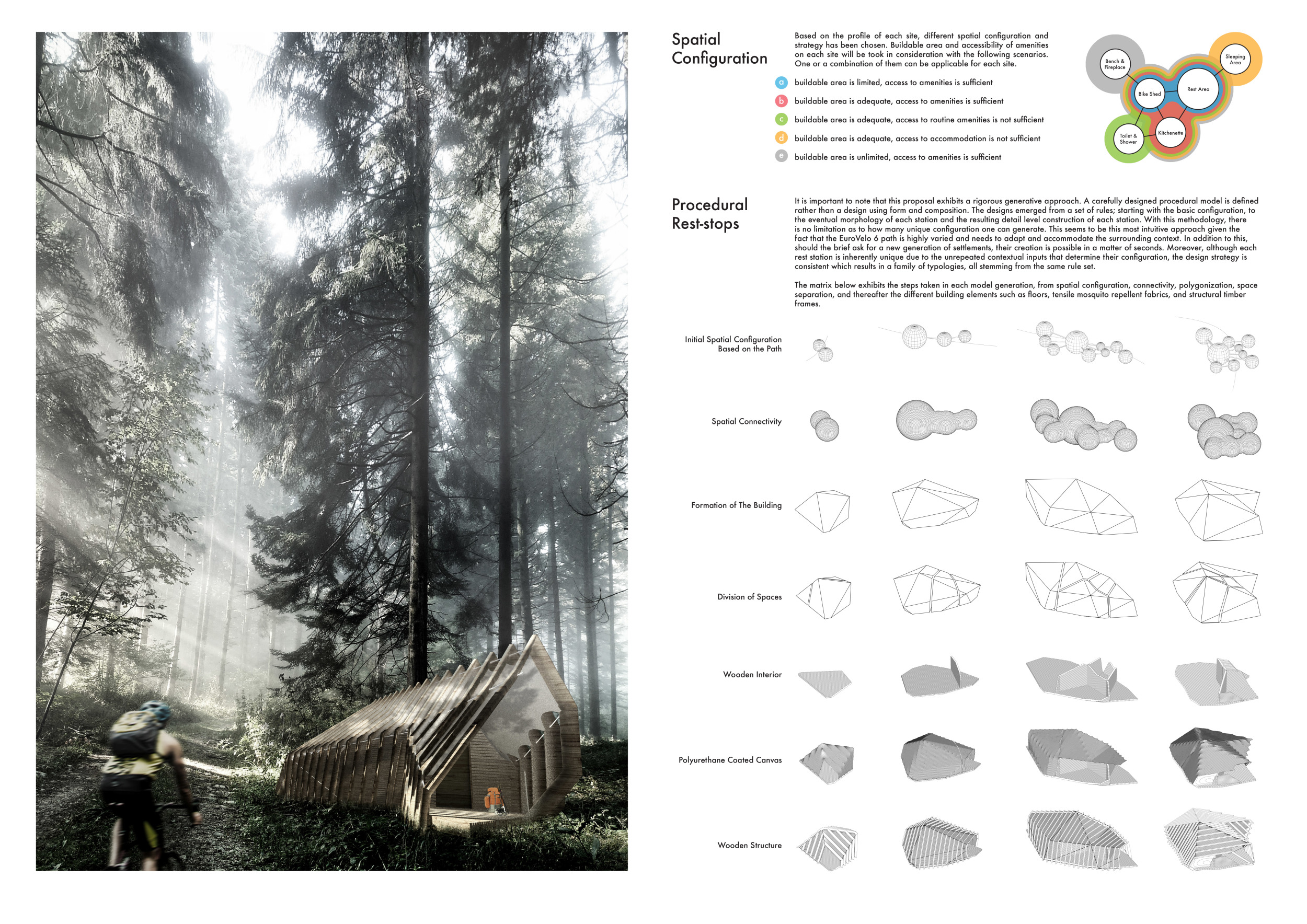 Architecture project // Charred Wood and Laminated Timber ...