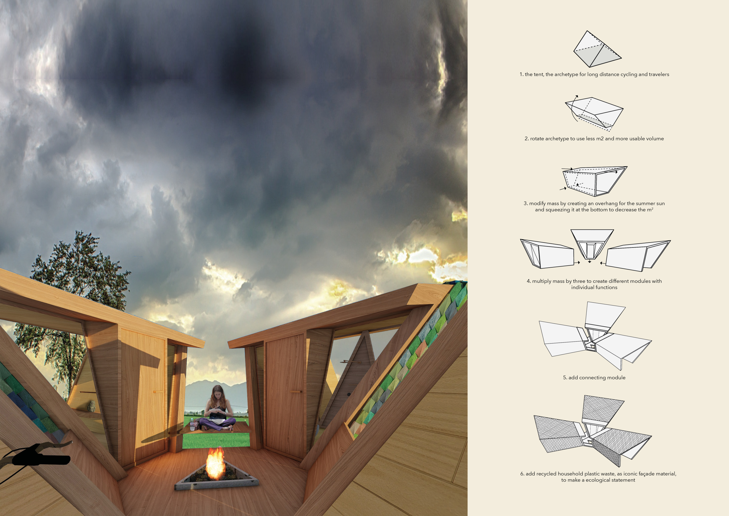 Architecture project // Recycled Plastic Facade and Bio Toilet ...
