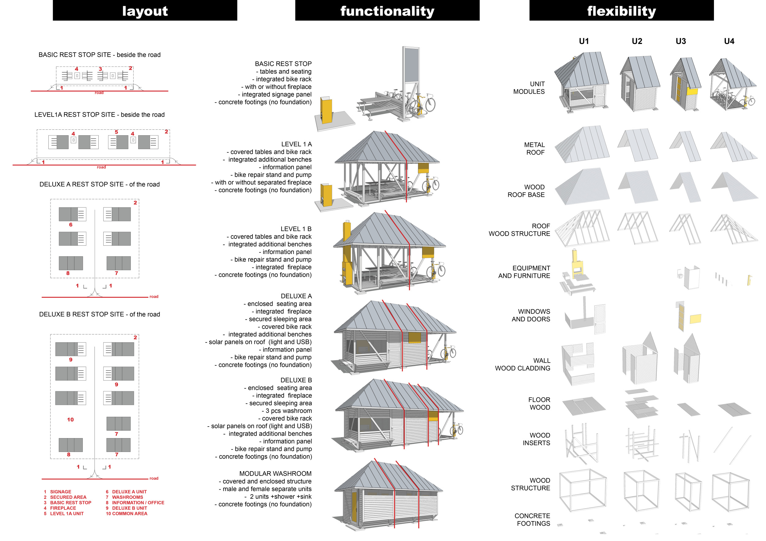 Architecture project // Natural Materials and Open Spaces in a ...