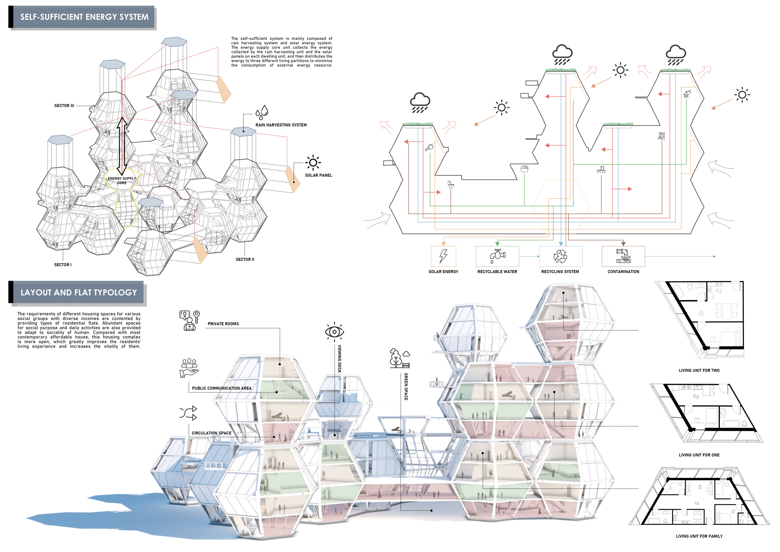 Architecture project // Galvanized Metal Framework Enhances Modular ...