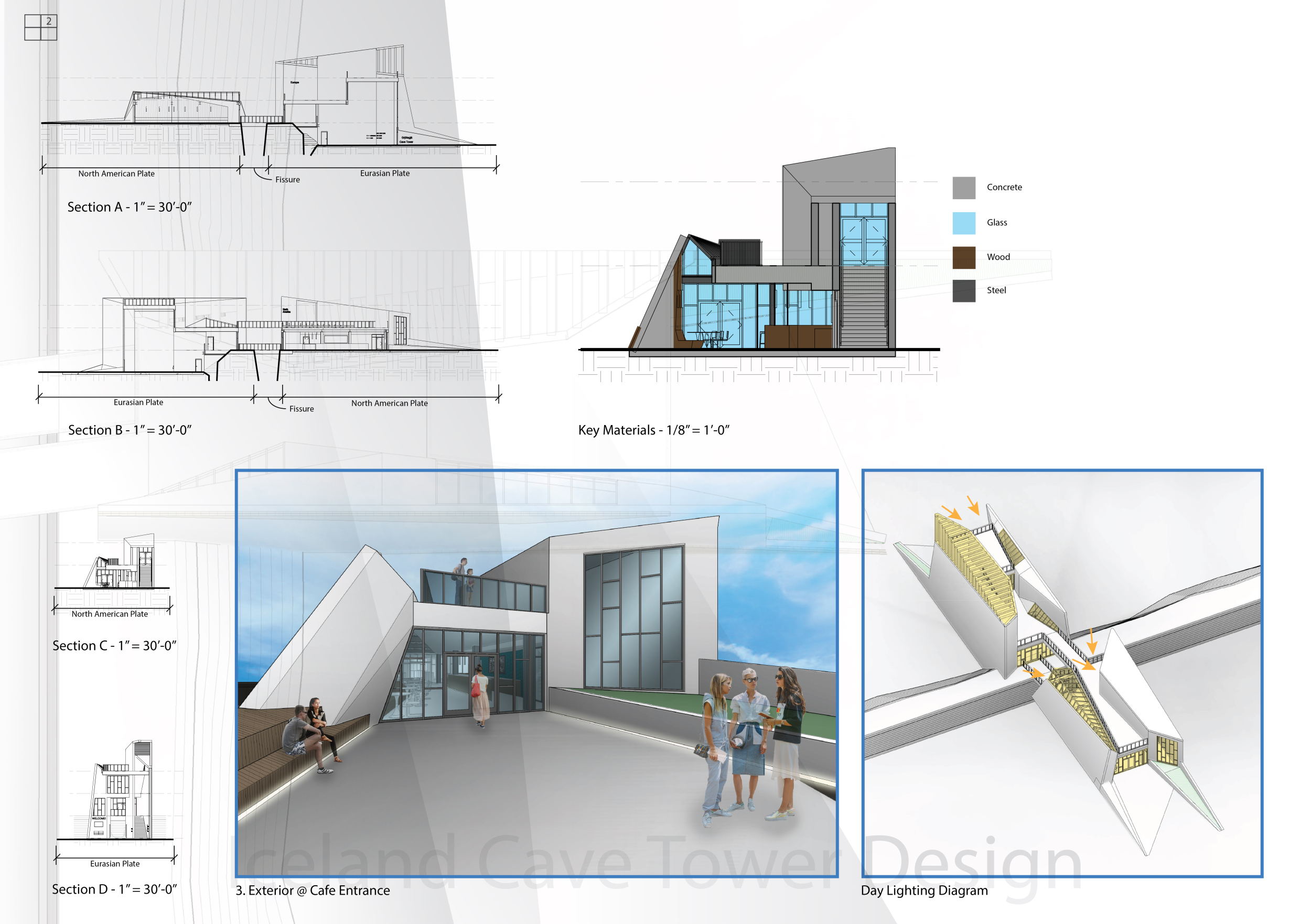 Architecture project // Bridges of Glass and Concrete Connecting ...