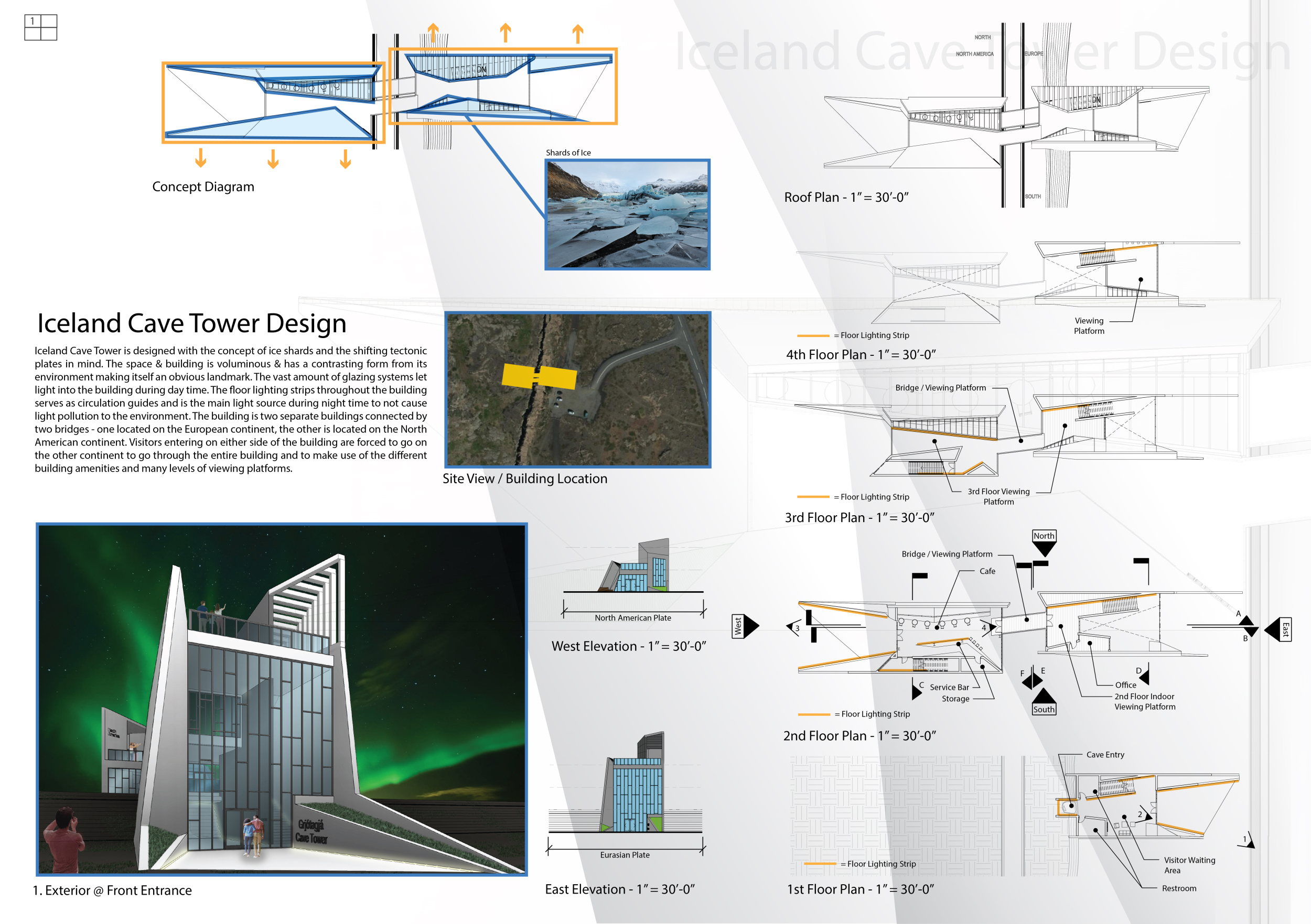 Architecture project // Bridges of Glass and Concrete Connecting ...