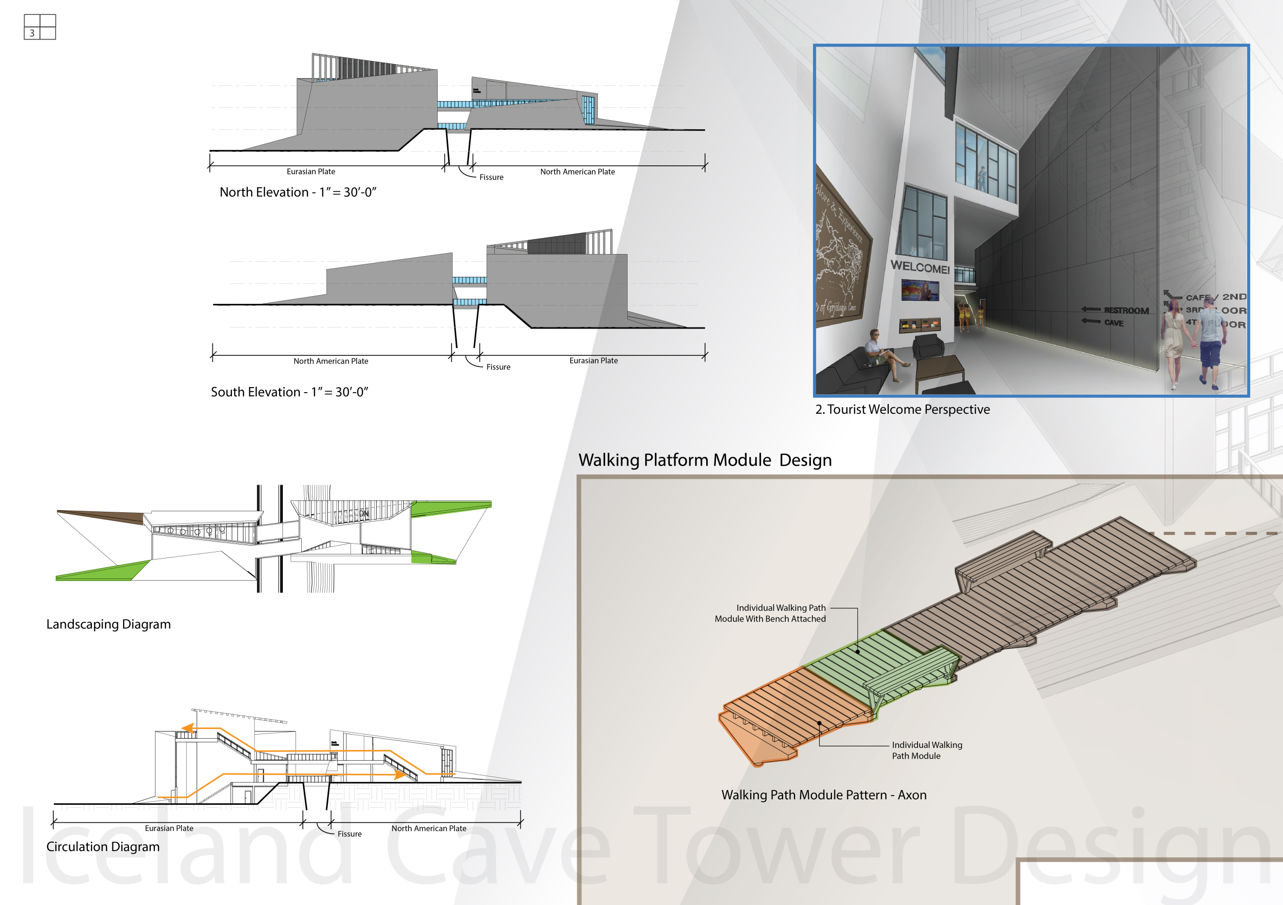 Architecture project // Bridges of Glass and Concrete Connecting ...