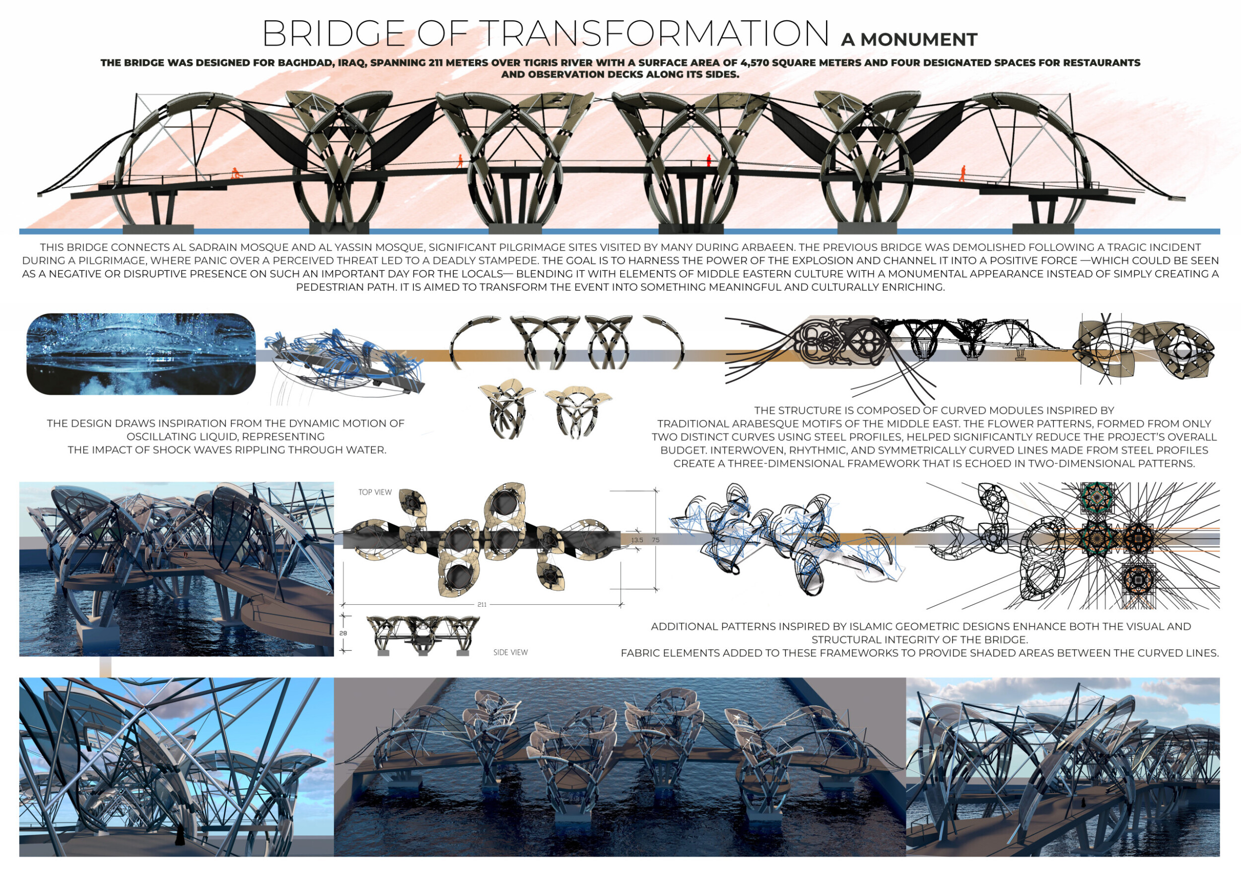 Architecture project // Curvilinear Steel Structure Featuring Cultural ...