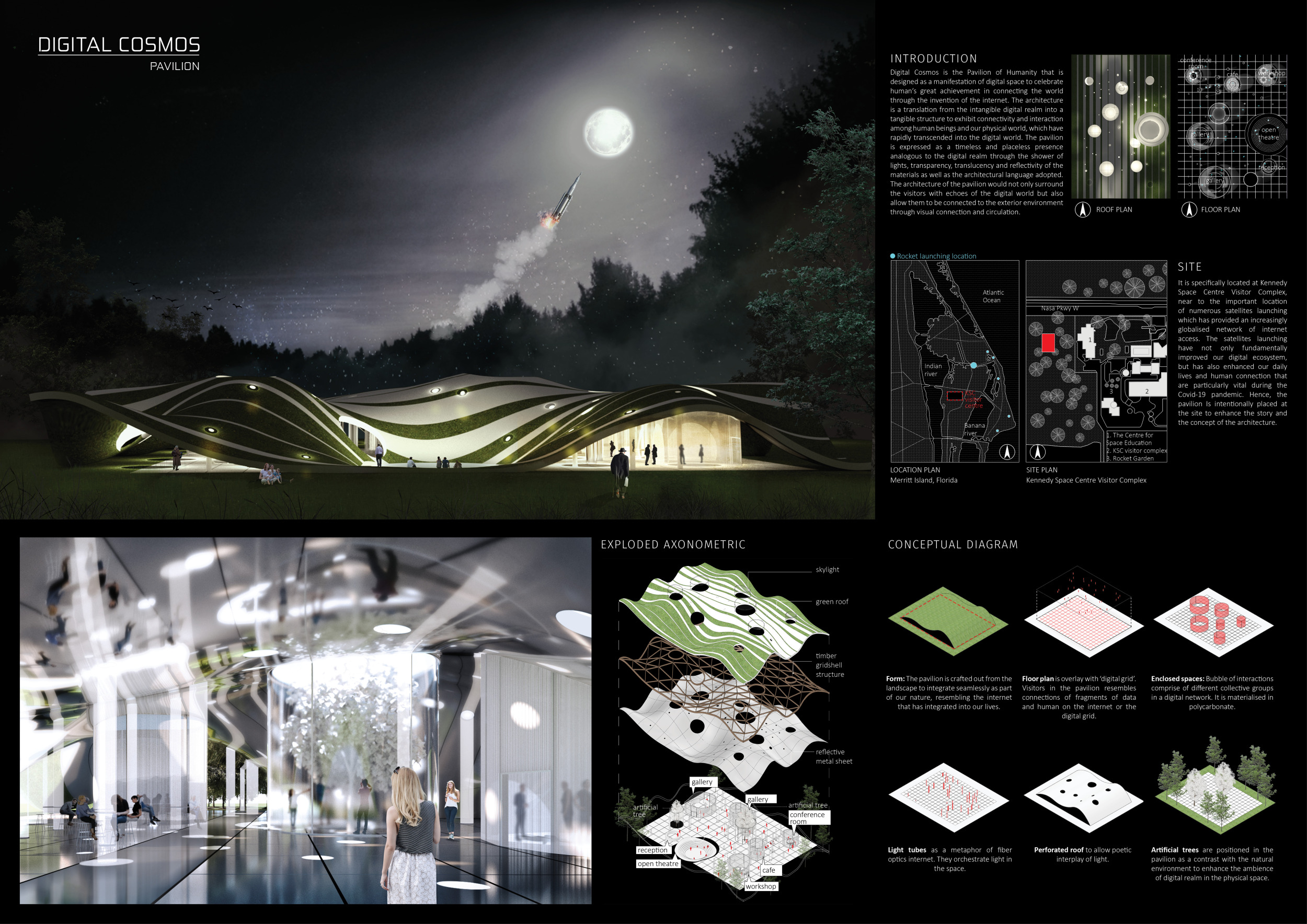 Architecture project // Light-Filled Pavilion with Polycarbonate ...