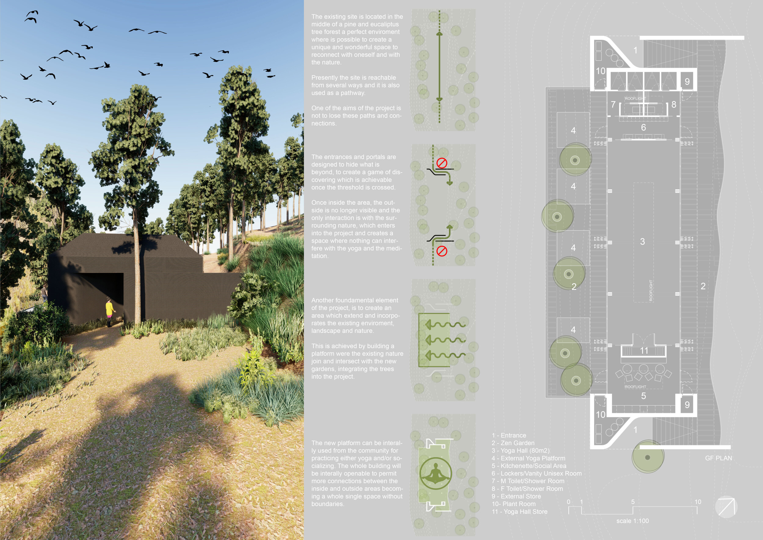 Architecture project // Dual-Slope Roof Structure with Rainwater ...